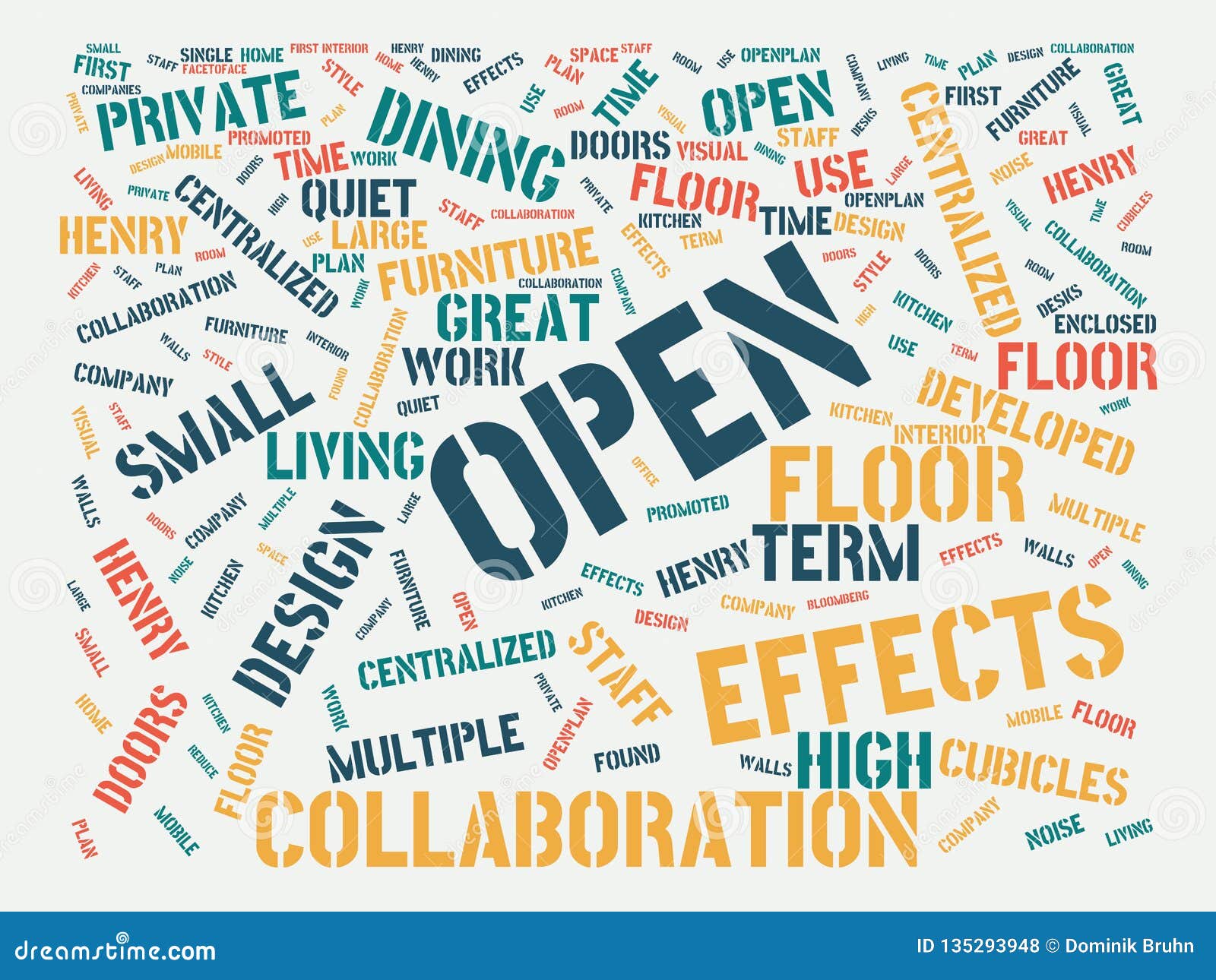 Wordcloud with the Main Word Open and Associated Words, Abstract ...