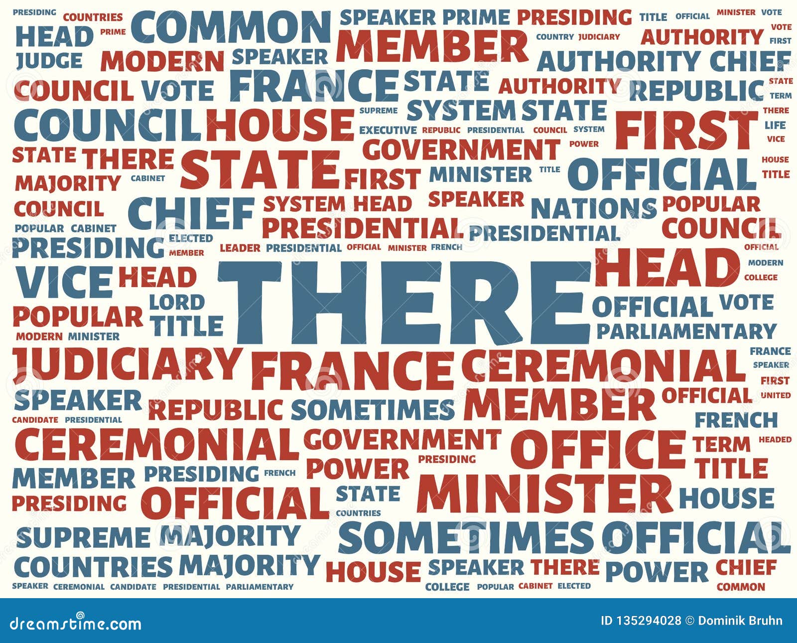 Wordcloud with the Main Word There and Associated Words, Abstract ...