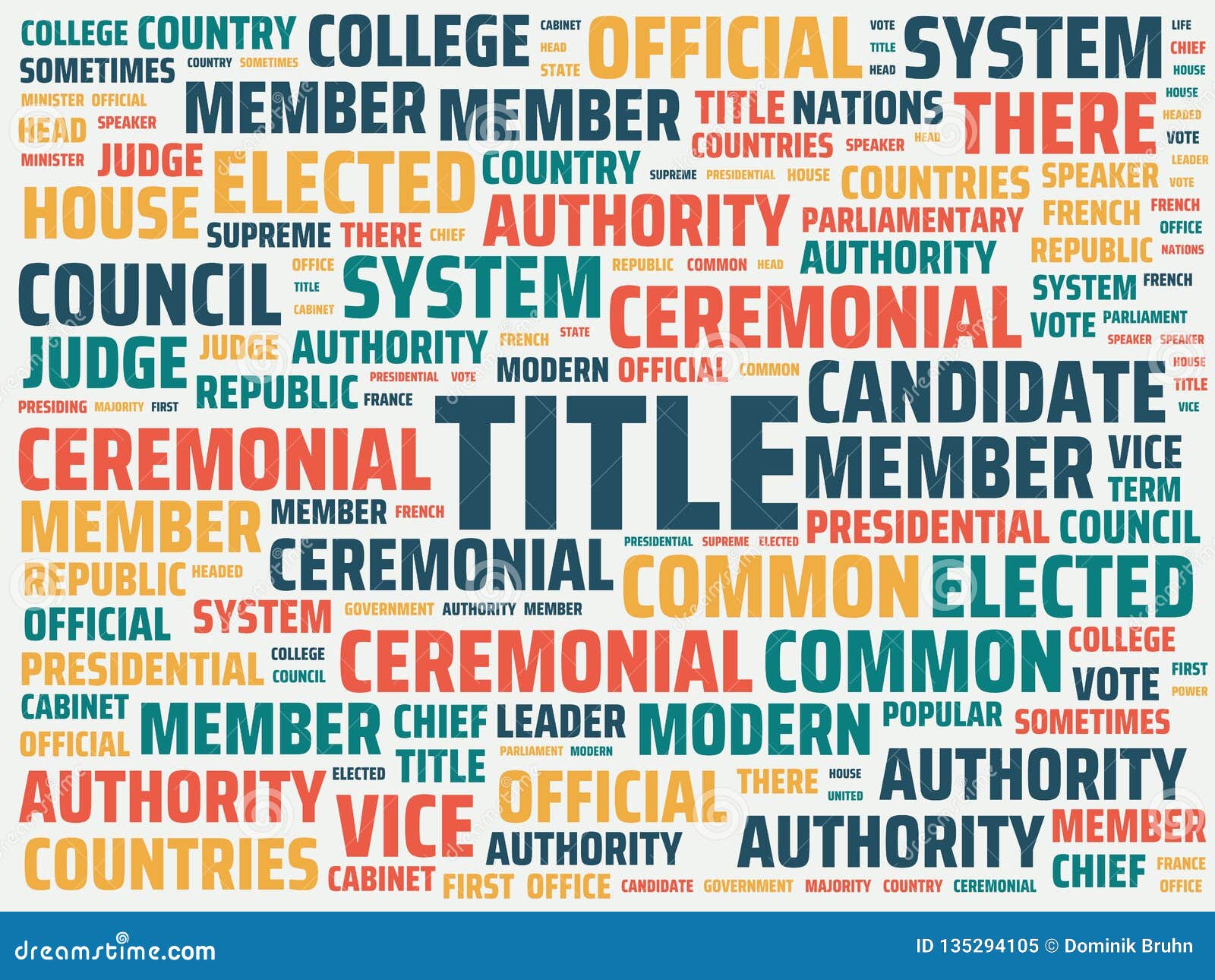 Wordcloud with the Main Word Title and Associated Words, Abstract ...