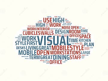 Wordcloud with the Main Word Visual and Associated Words, Abstract ...