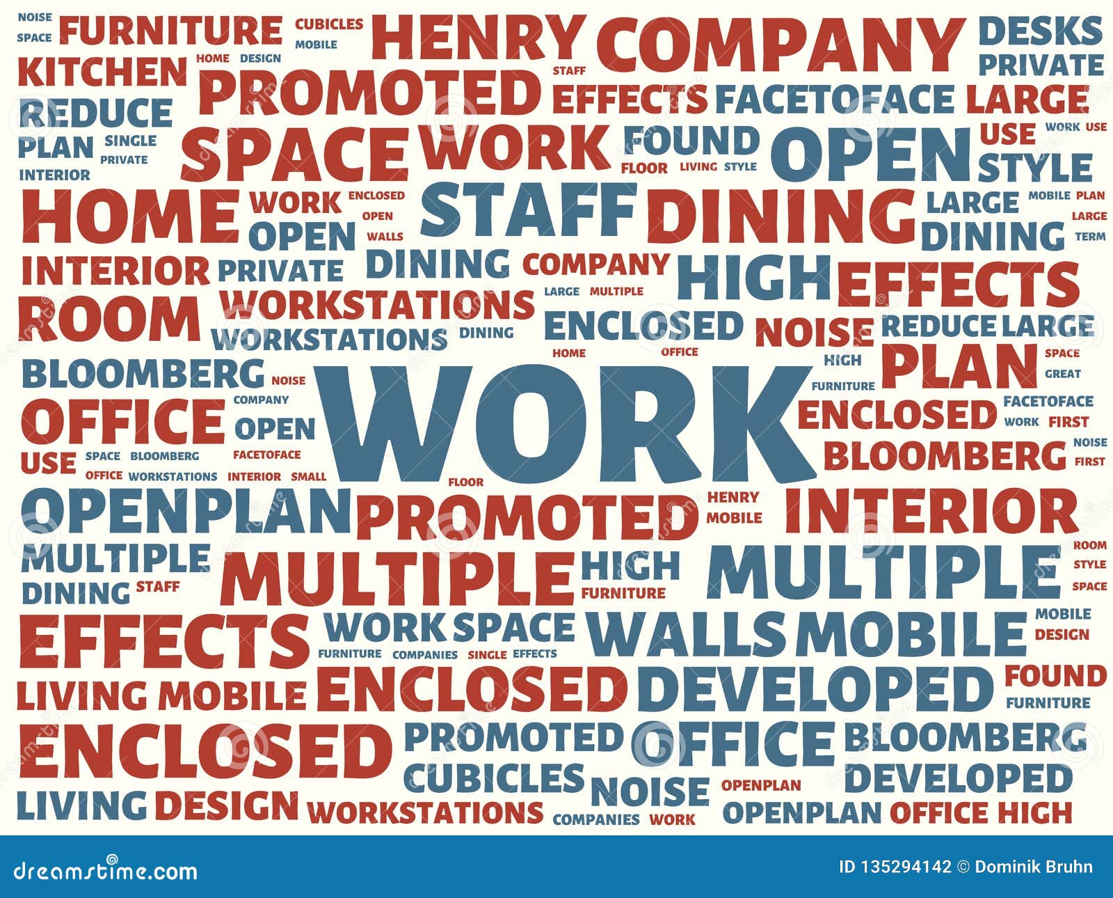 Wordcloud with the Main Word Work and Associated Words, Abstract ...