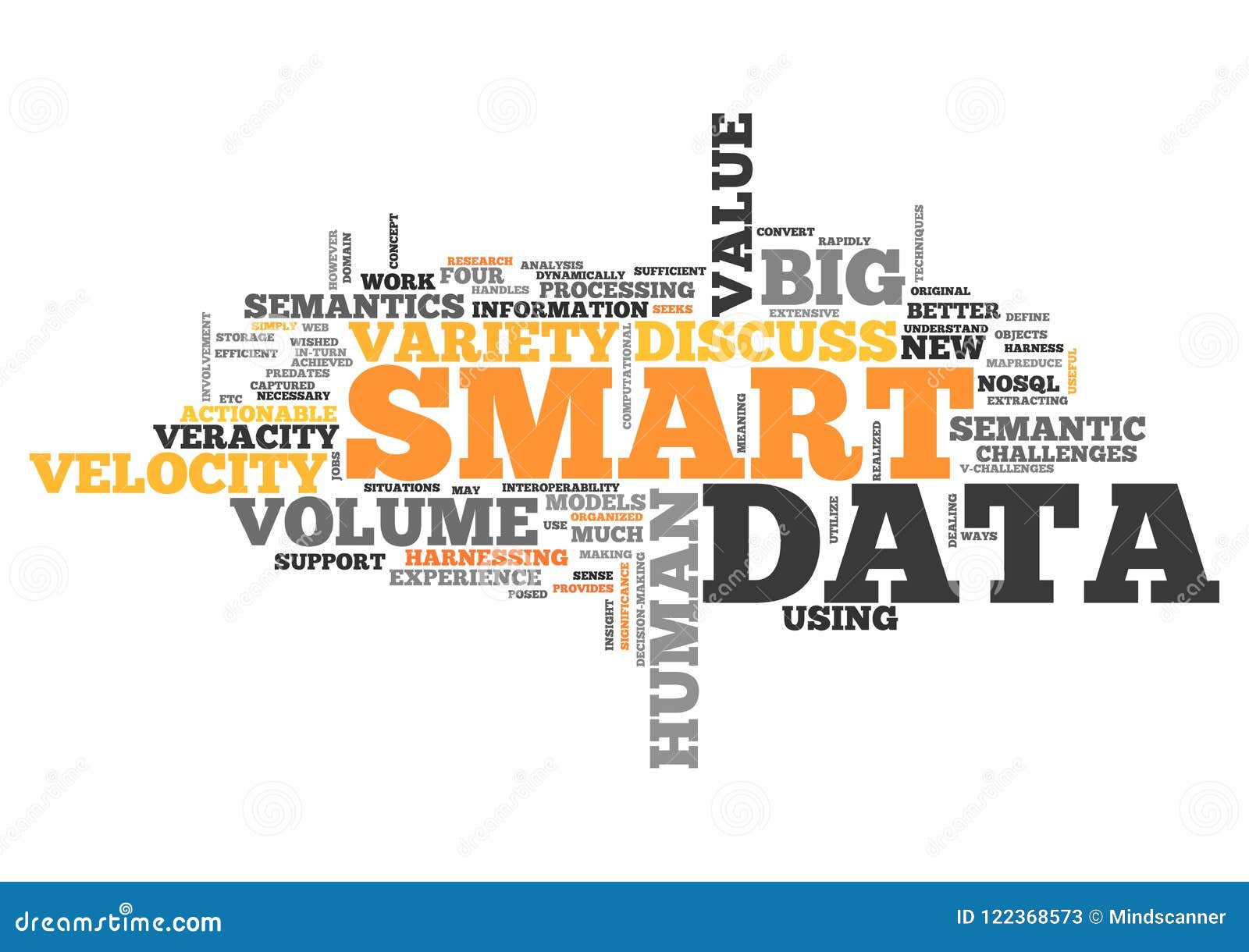 Wordcloud Smart Data stock illustration. Illustration of layout - 122368573