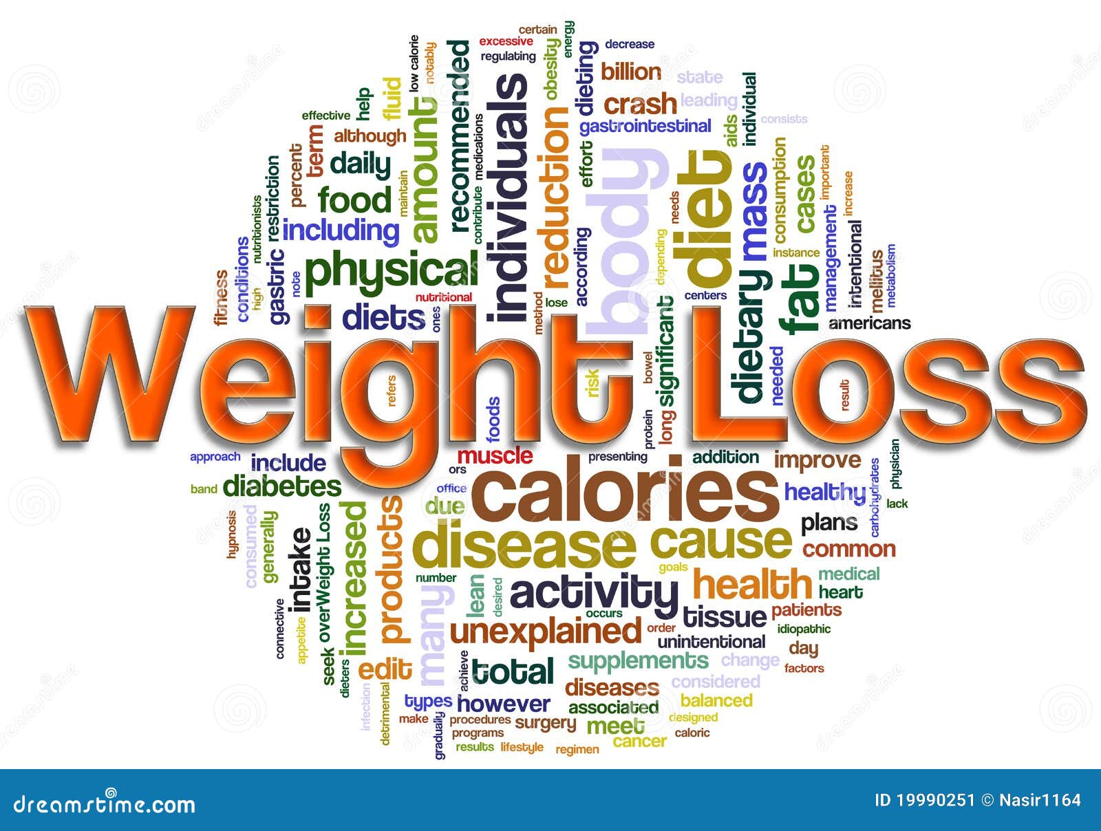 Wordcloud of weight loss stock illustration. Illustration of ...