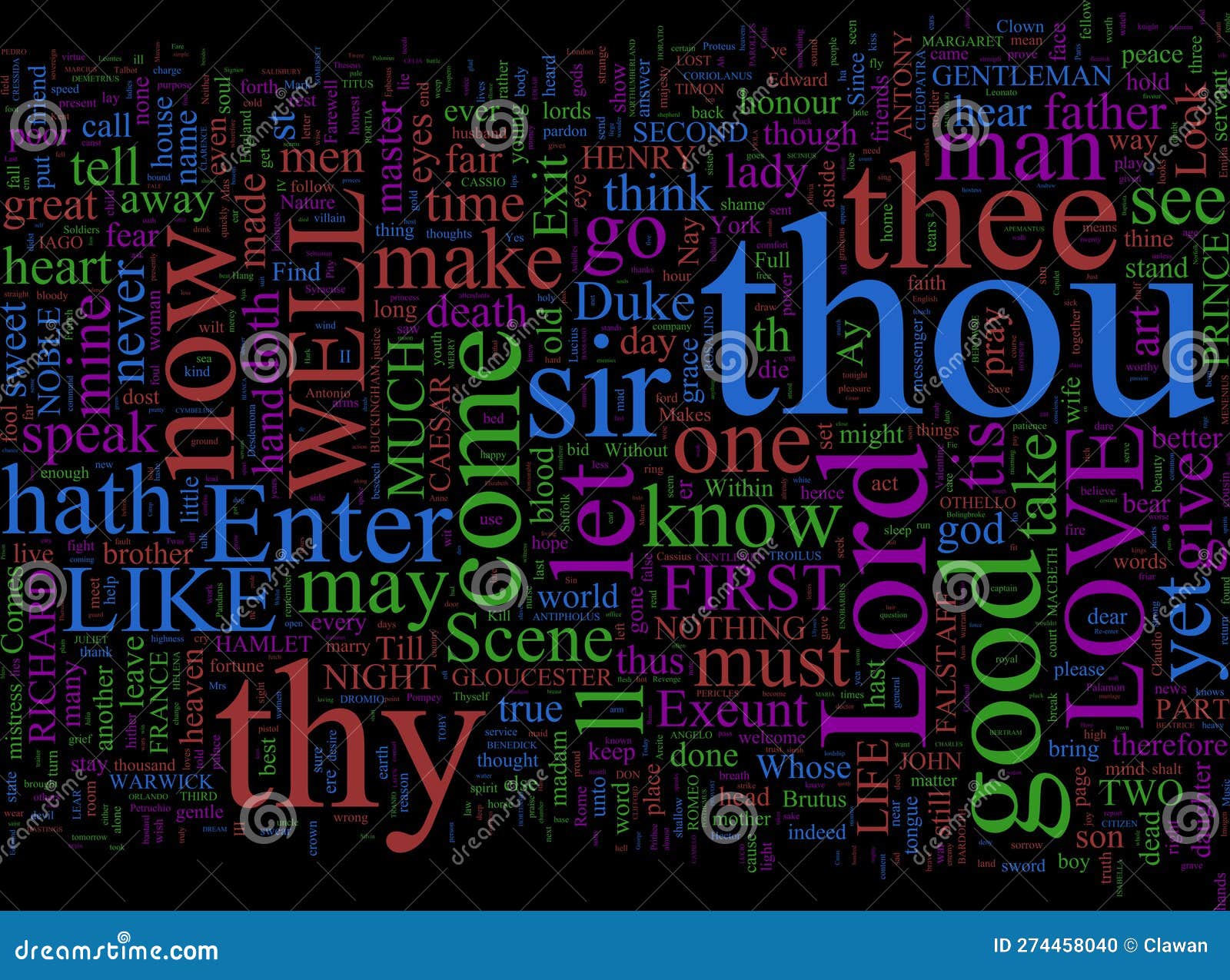 Wordcloud - William Shakespeare Stock Illustration - Illustration of ...