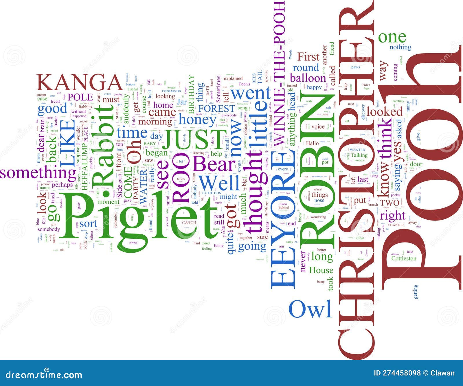 Wordcloud - Winnie the Pooh Stock Illustration - Illustration of word ...