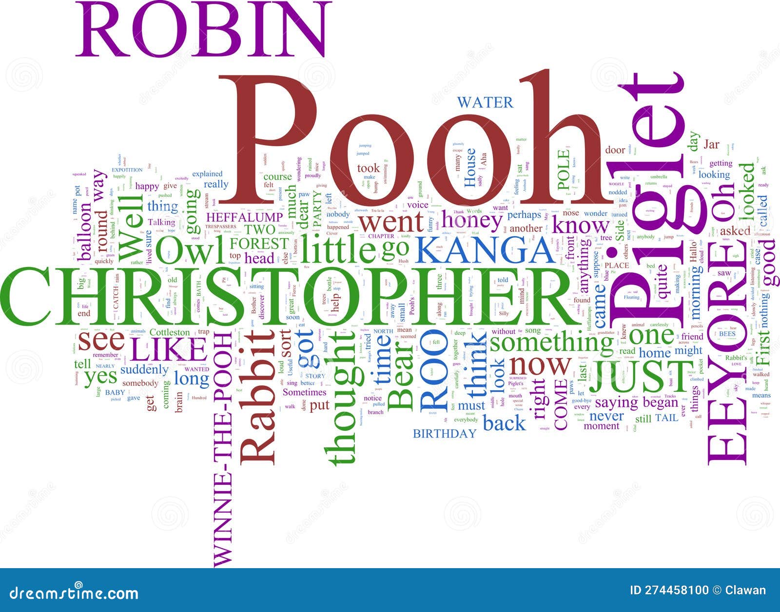 Wordcloud - Winnie the Pooh Stock Illustration - Illustration of ...
