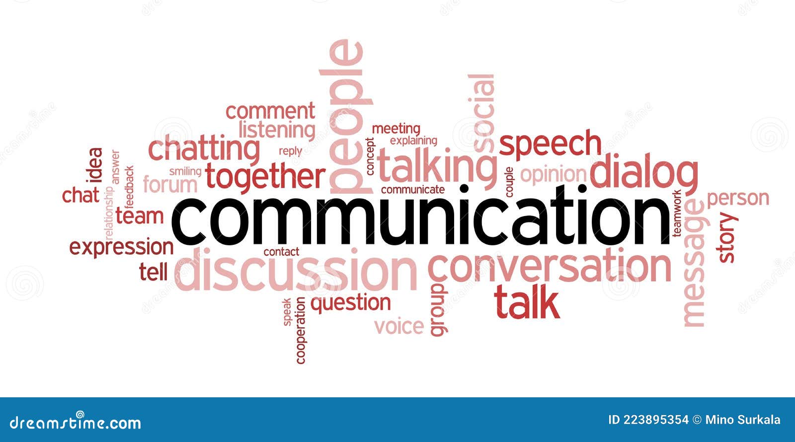 Wordcloud with the Word COMMUNICATION and Other Tags Expressing the ...