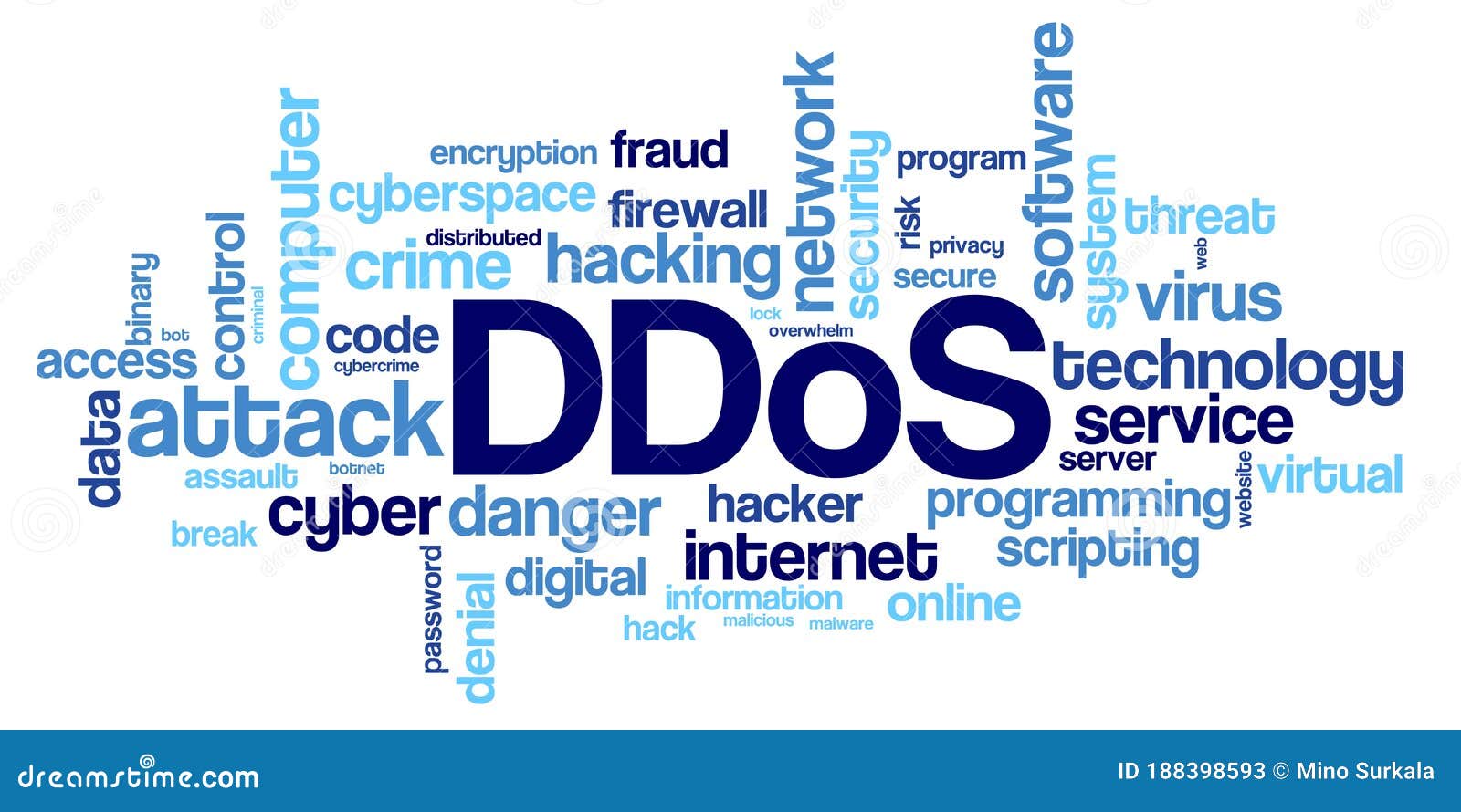 Distributed Denial-of-Service - DDoS Attack Concept - 3D Illustration ...