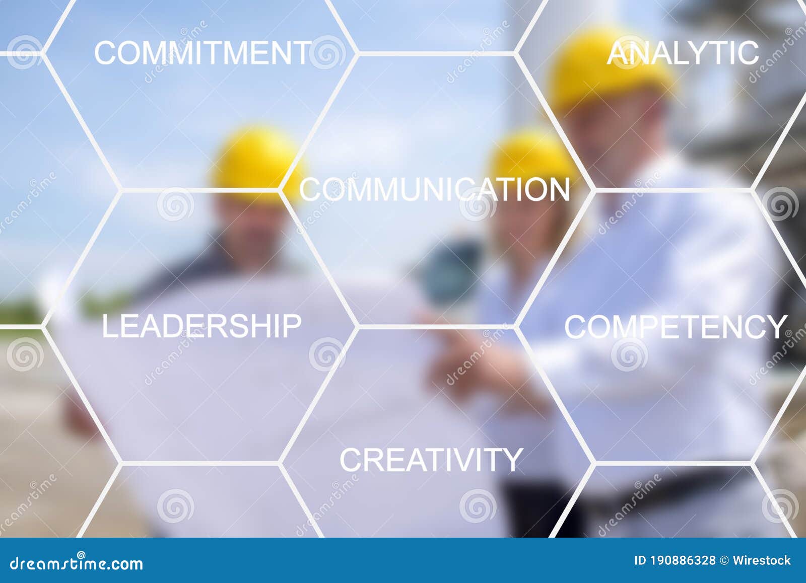 Words Competency Creativity Leadership Communications Analytics and ...