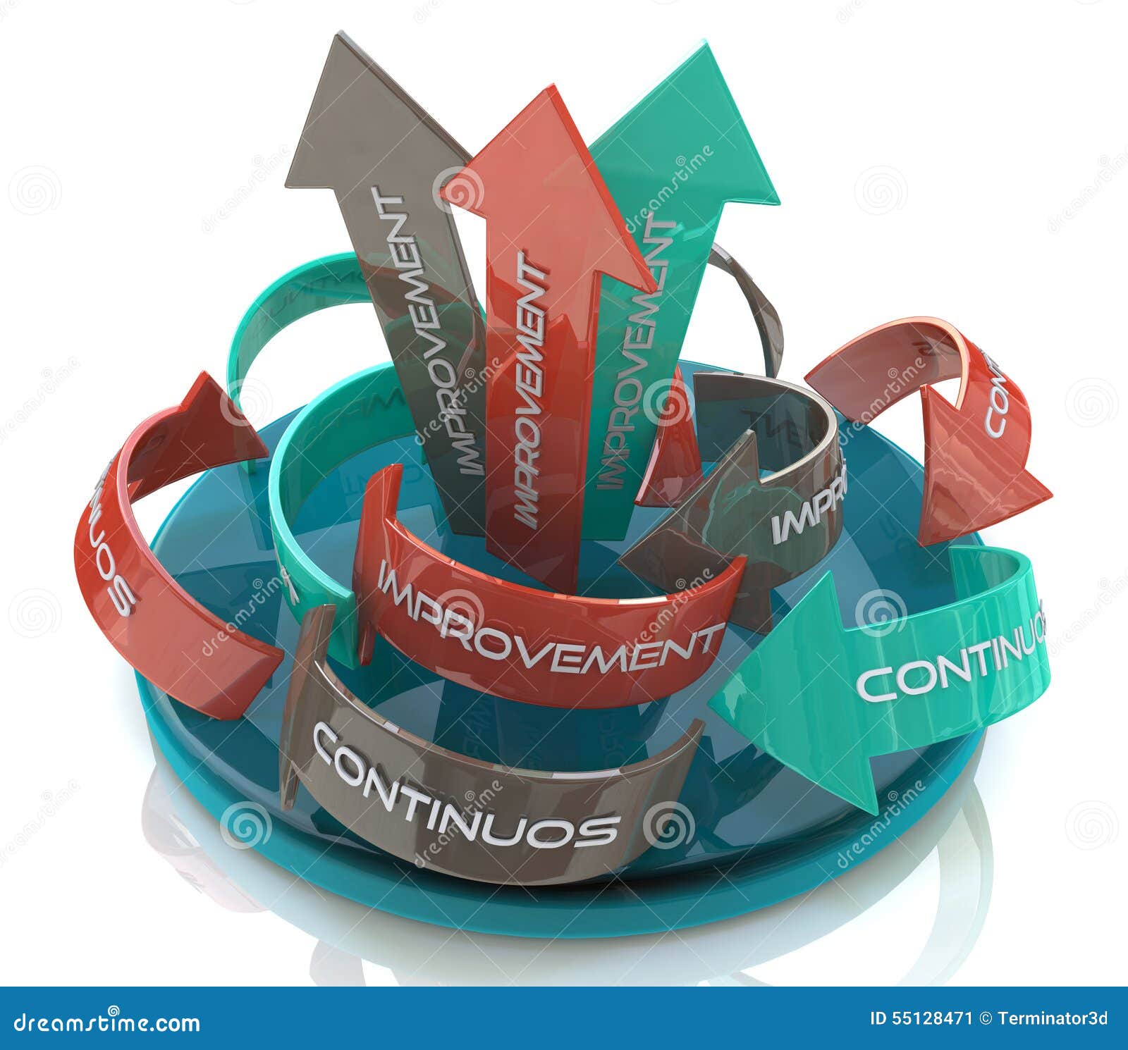 The Words Continuous Improvement on a Circular Arrows Stock ...