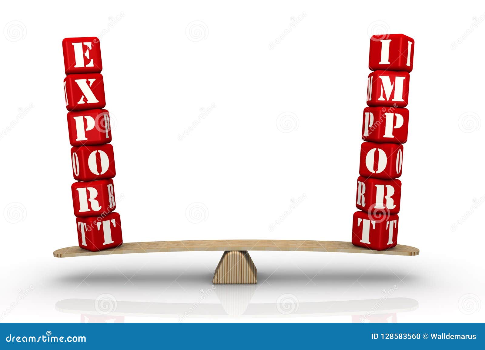 The Words EXPORT and IMPORT on the Scales. Export Equals Import Stock ...