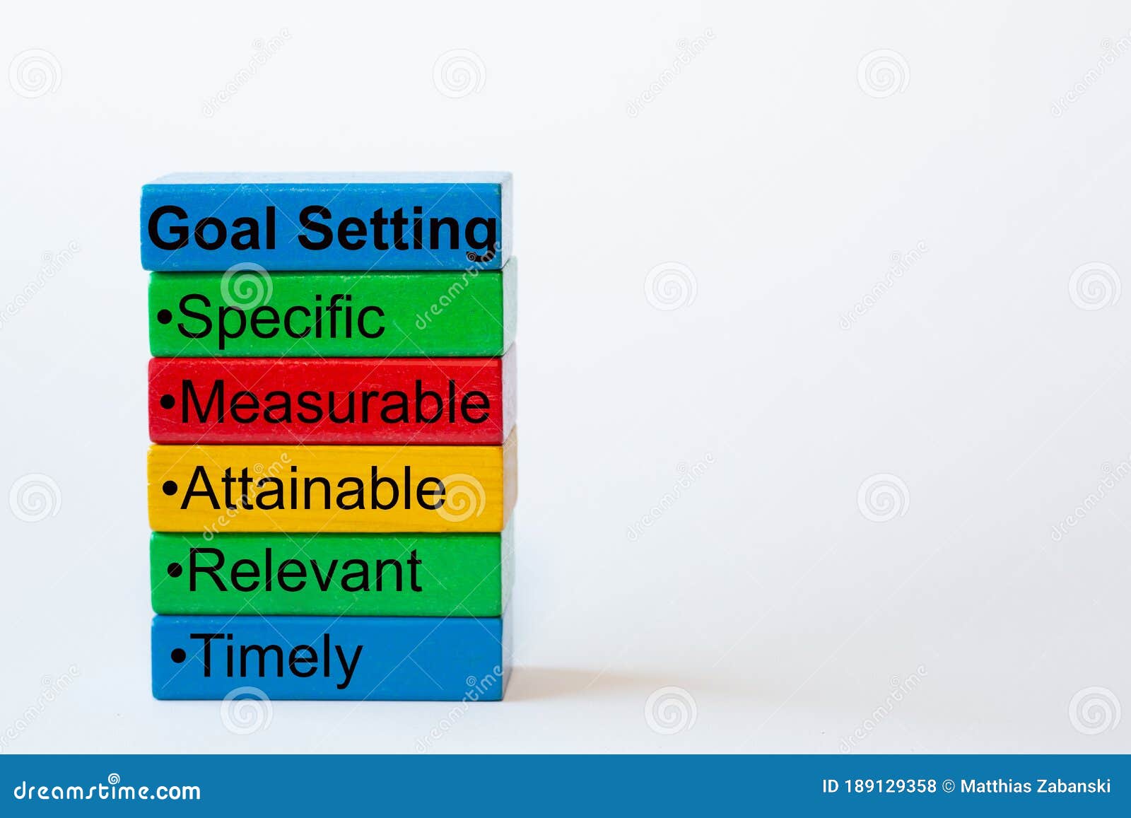 The Words: Goal Setting, Specific, Measurable, Attainable, Relevant ...