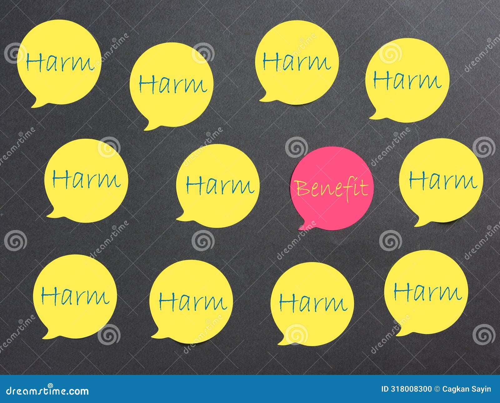 The Words Harm and Benefit on Speech Bubbles. Harm and Benefit Analysis ...