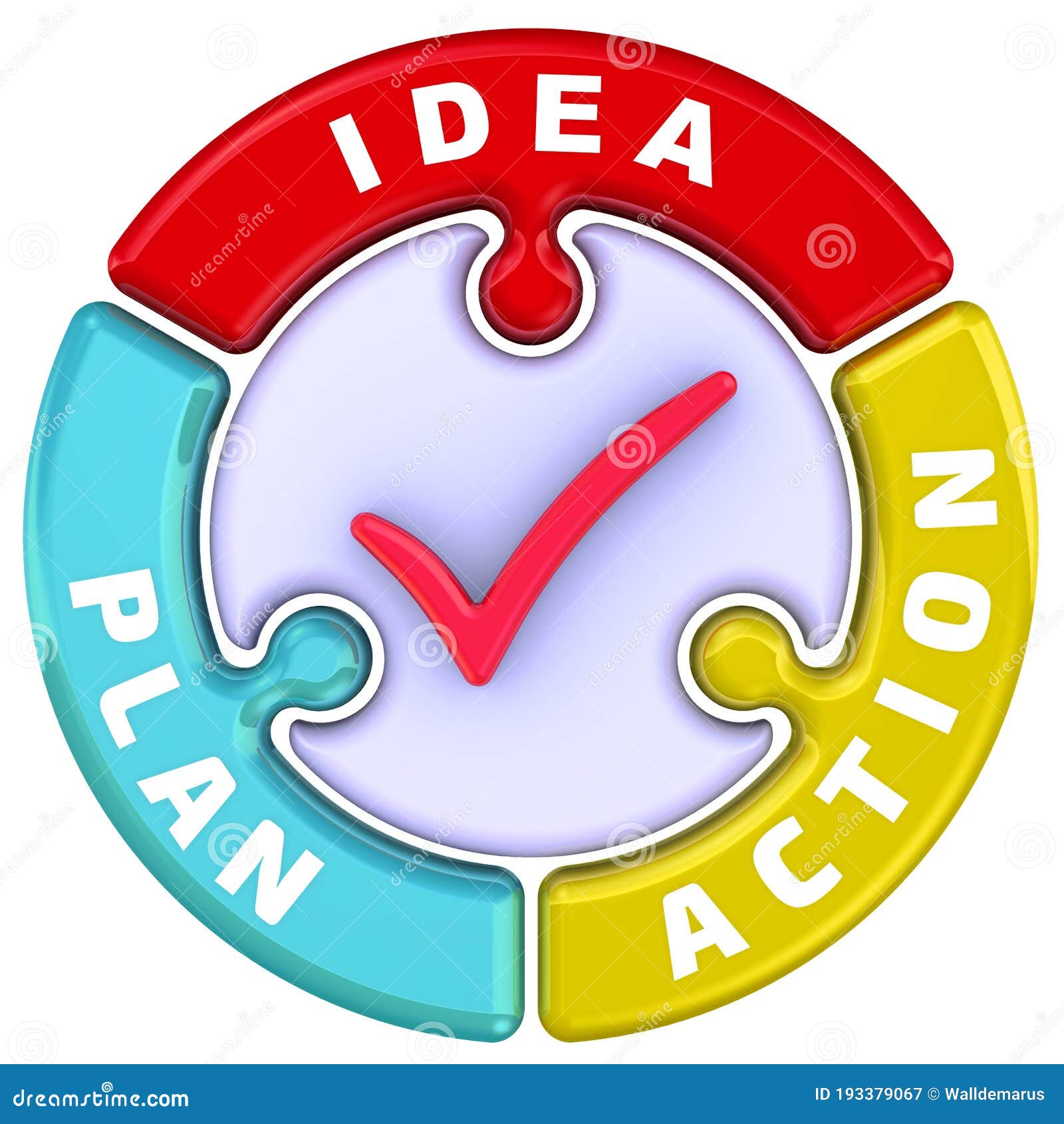 Idea, Plan, Action. the Check Mark in the Form of a Puzzle Stock ...