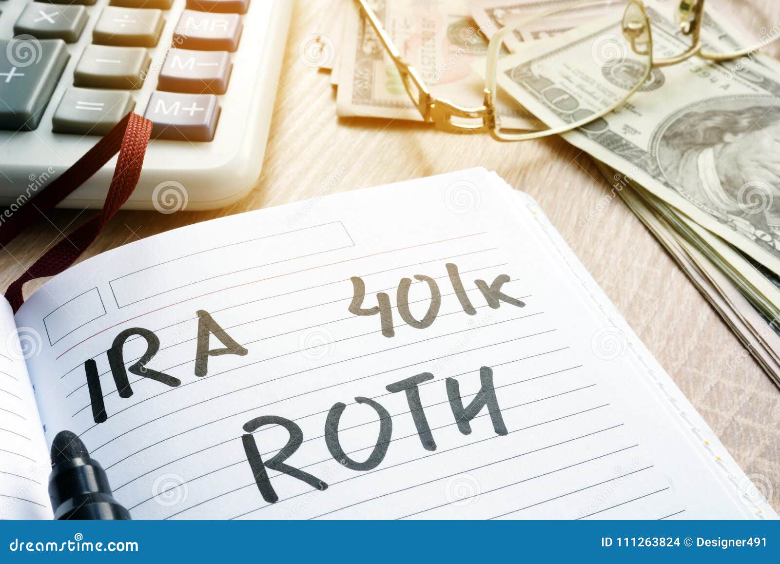 Words IRA 401k ROTH Handwritten in a Note. Retirement Plans. Stock ...