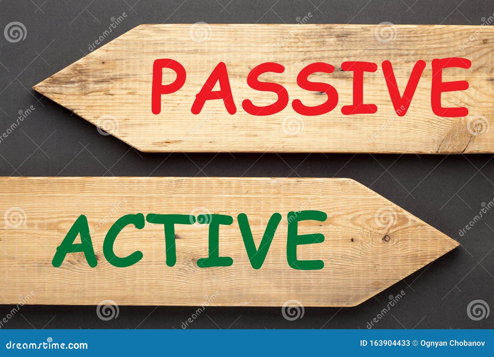 Passive - Active Signpost Drawn On A Blackboard Royalty-Free Stock ... Passive - Active Signpost Drawn On A Blackboard Royalty-Free Stock ...
