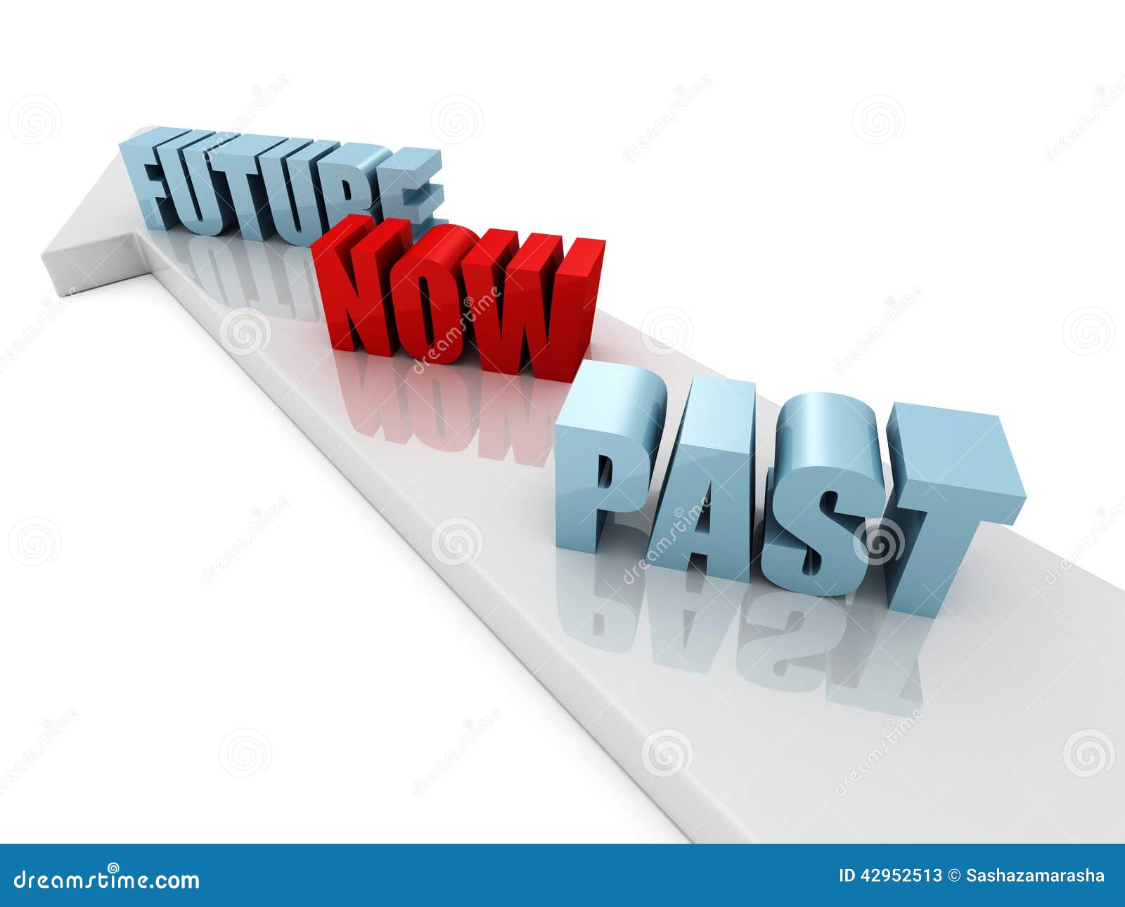 Words Past Now Future on Forward Arrow Stock Illustration ...
