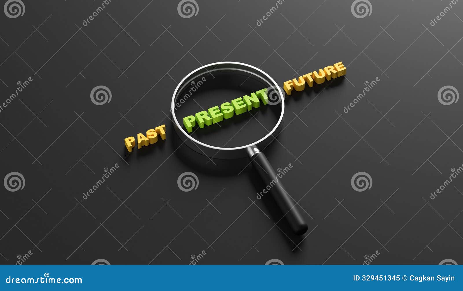 The Words Past, Present and Future with a Magnifying Glass Focused on ...