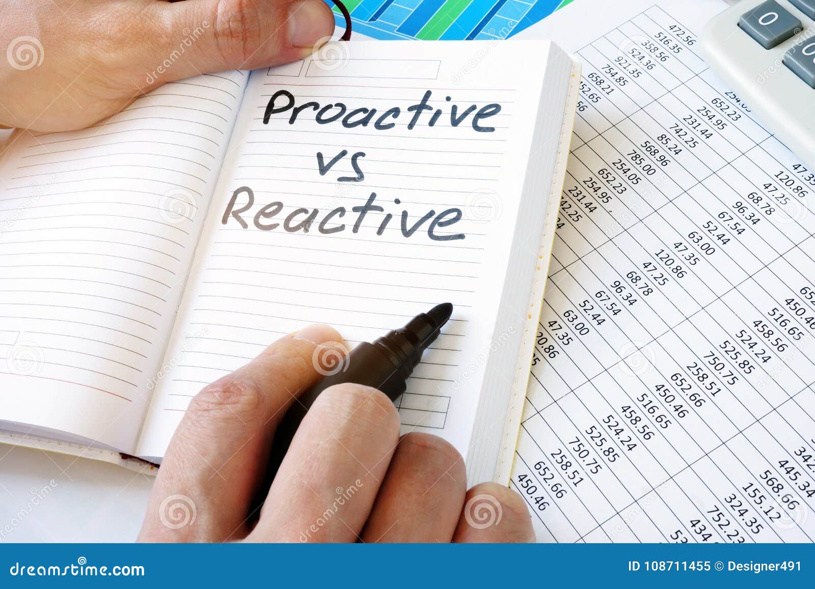 Words Proactive Vs Reactive Organization. Stock Image - Image of active ...