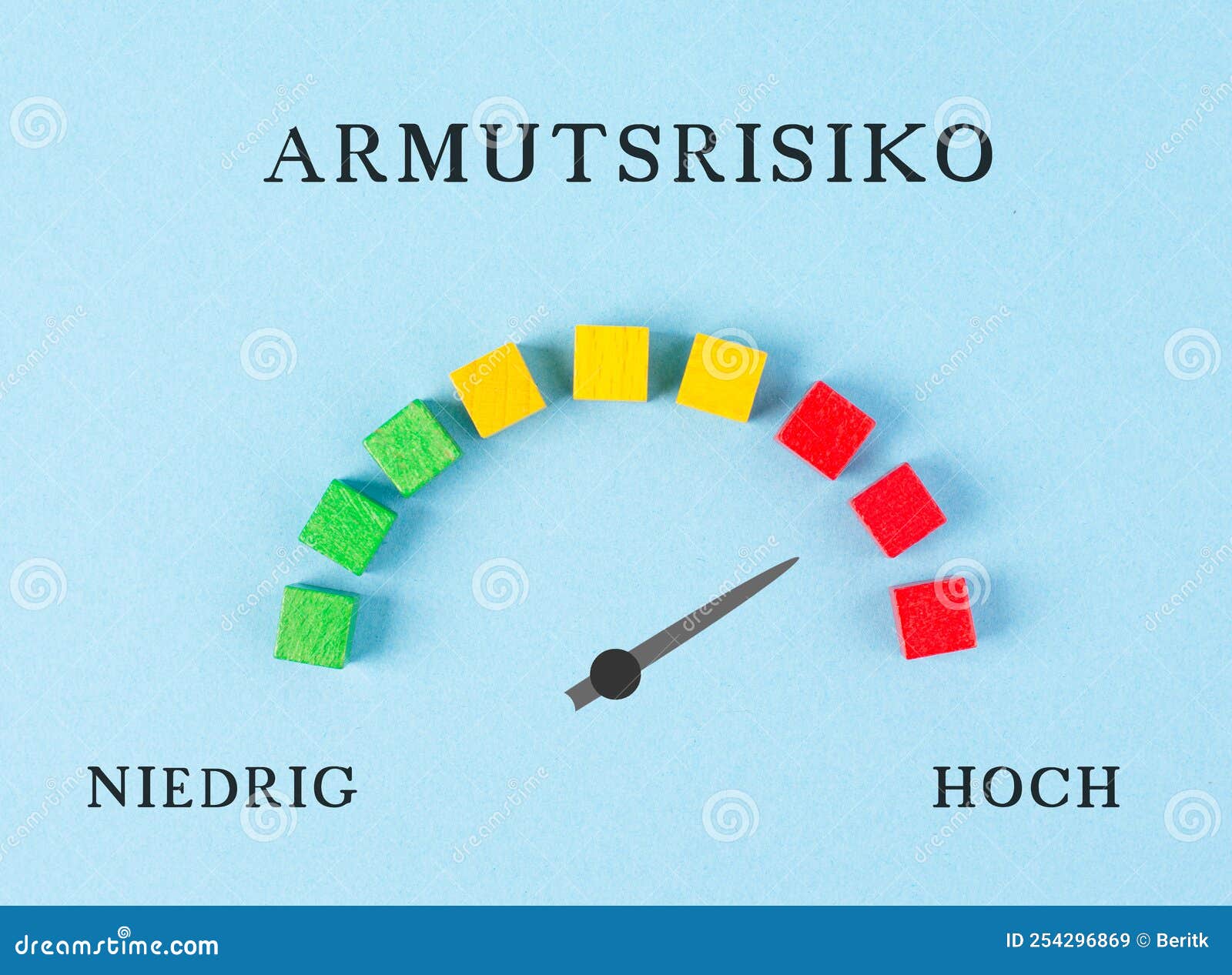 The Words Risk for Poverty are Standing in German Language Over the ...