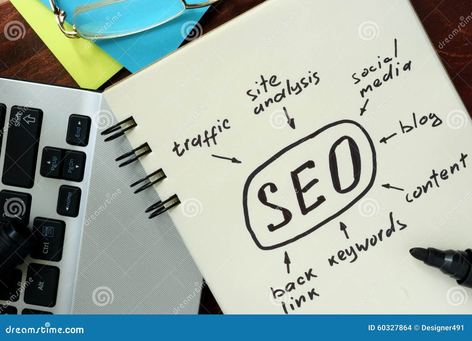Words SEO (search Engine Optimization) Written in the Notepad. Stock ...
