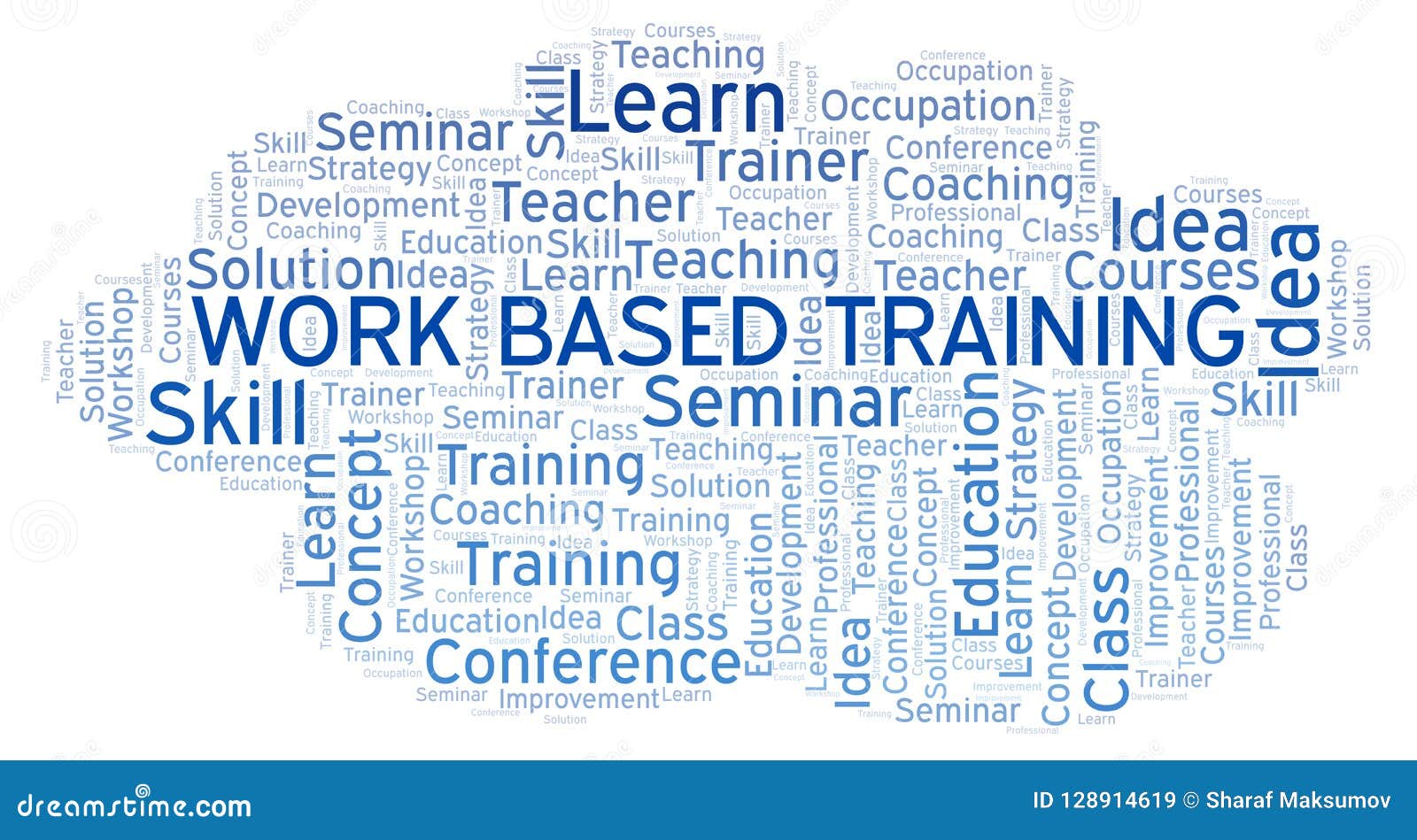 TRAINING Word Cloud Collage Royalty-Free Stock Photo | CartoonDealer ...