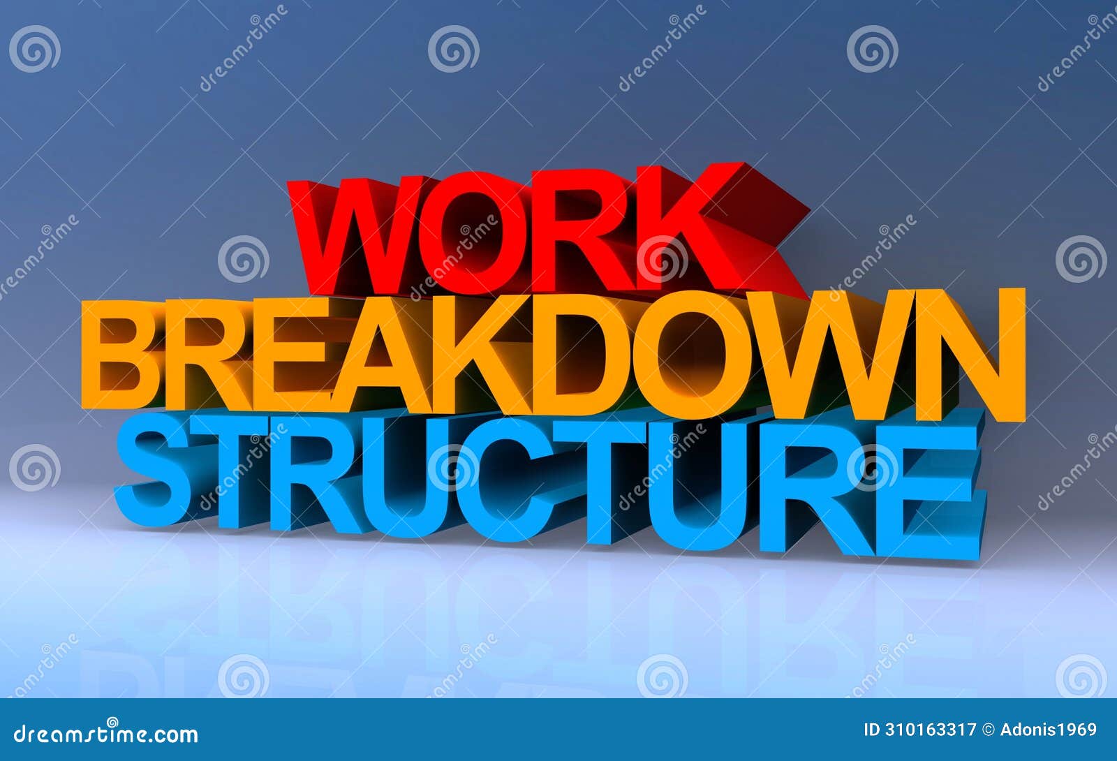 Work Breakdown Structure For Website Development Project Outline ...