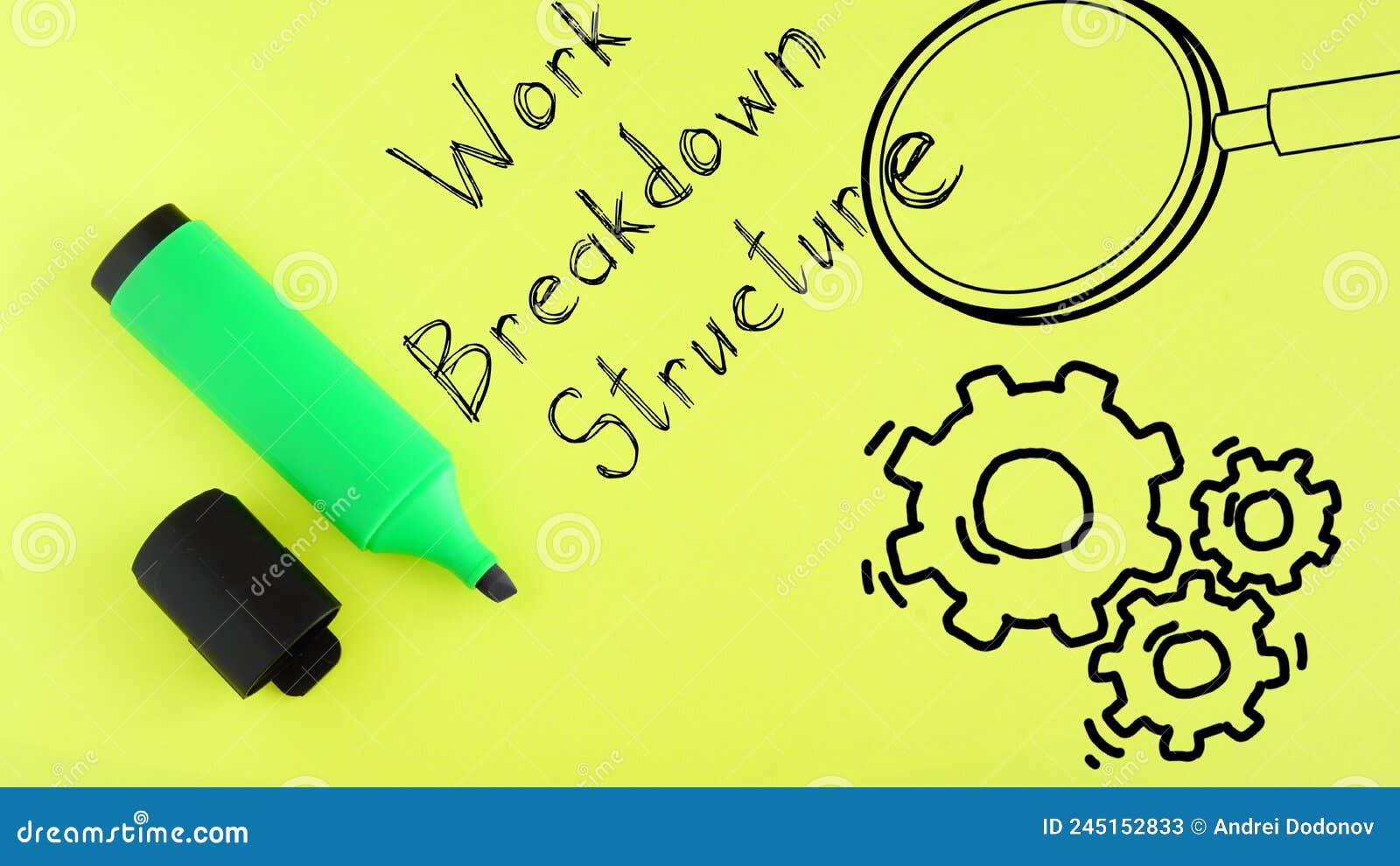 WBS. Work Breakdown Structure Acronym On Sticky Notes. Office Desk ...