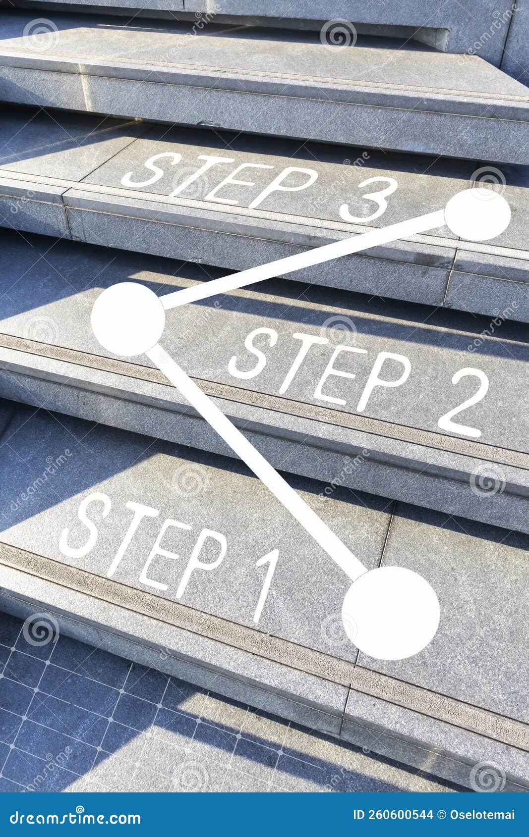 Work Concepts are a Sequential Steps.,orderly Business Planning Stock ...