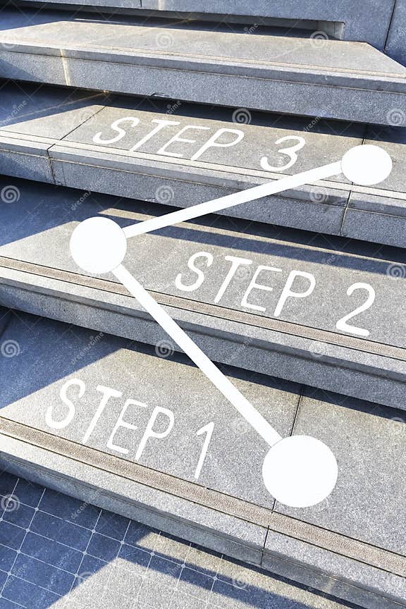 Work Concepts are a Sequential Steps.,orderly Business Planning Stock ...