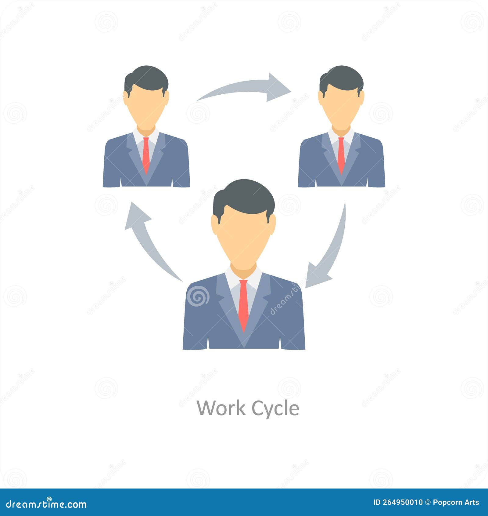 Work Cycle stock vector. Illustration of hierarchy, cycle - 264950010