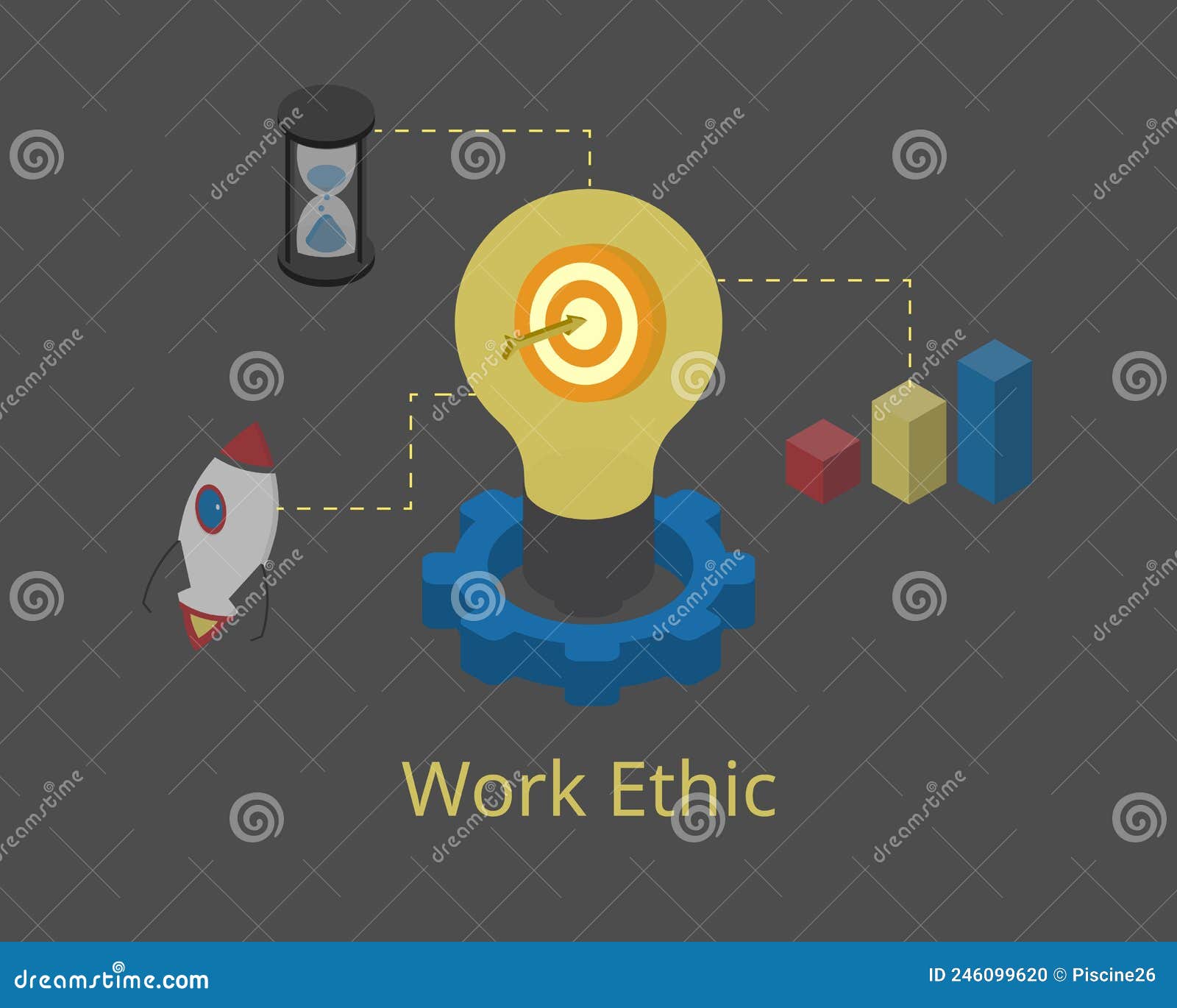 Work Ethic is Attitude of Determination and Dedication Toward One Job ...