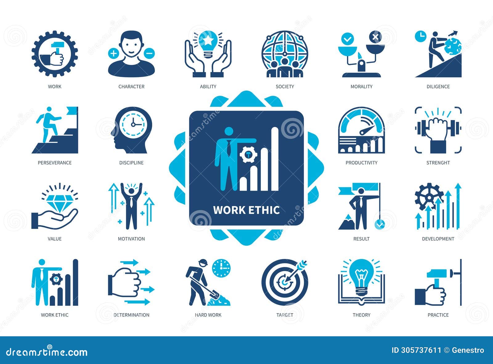 Work Ethic Concept With Icons In Minimal Flat Line Style Stock Image ...
