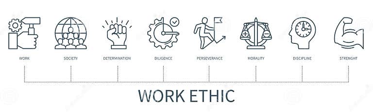 Work Ethic Vector Infographic in Minimal Outline Style Stock ... Work Ethic Vector Infographic in Minimal Outline Style Stock ...