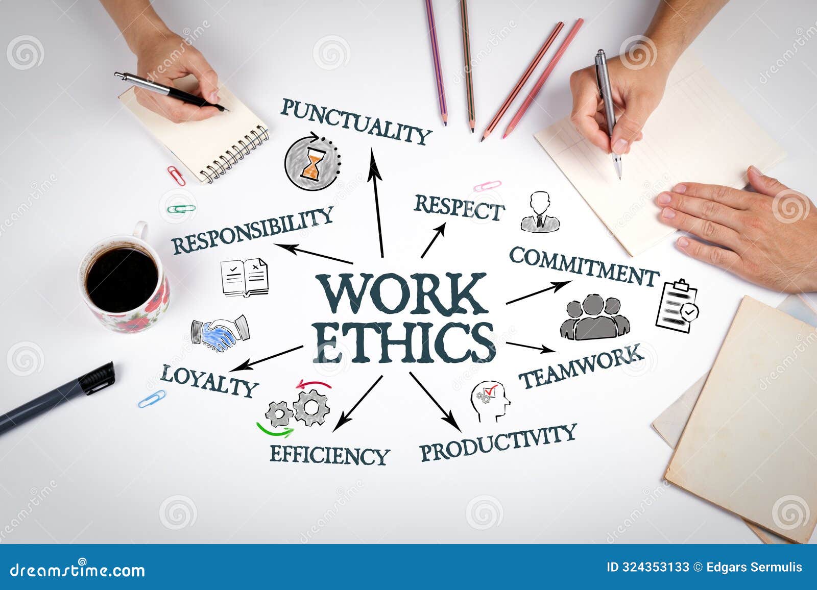 Work Ethics Concept. the Meeting at the White Office Table Stock Image ...