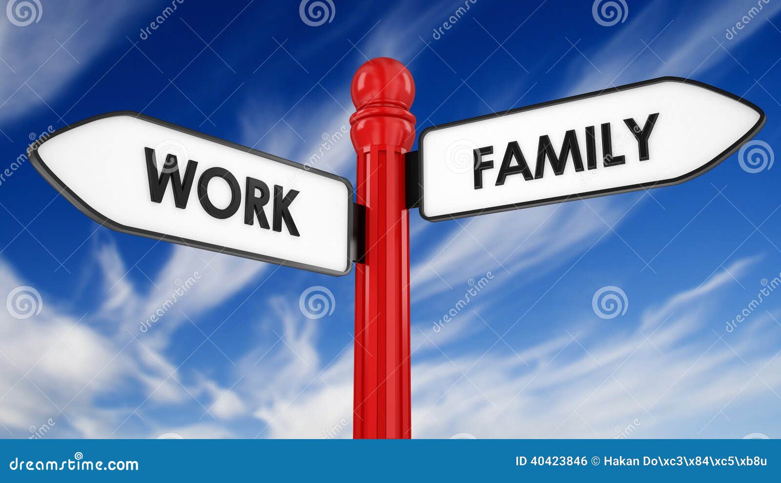 Work And Family Staying In Balance - Pictured As A Metal Scale With ...