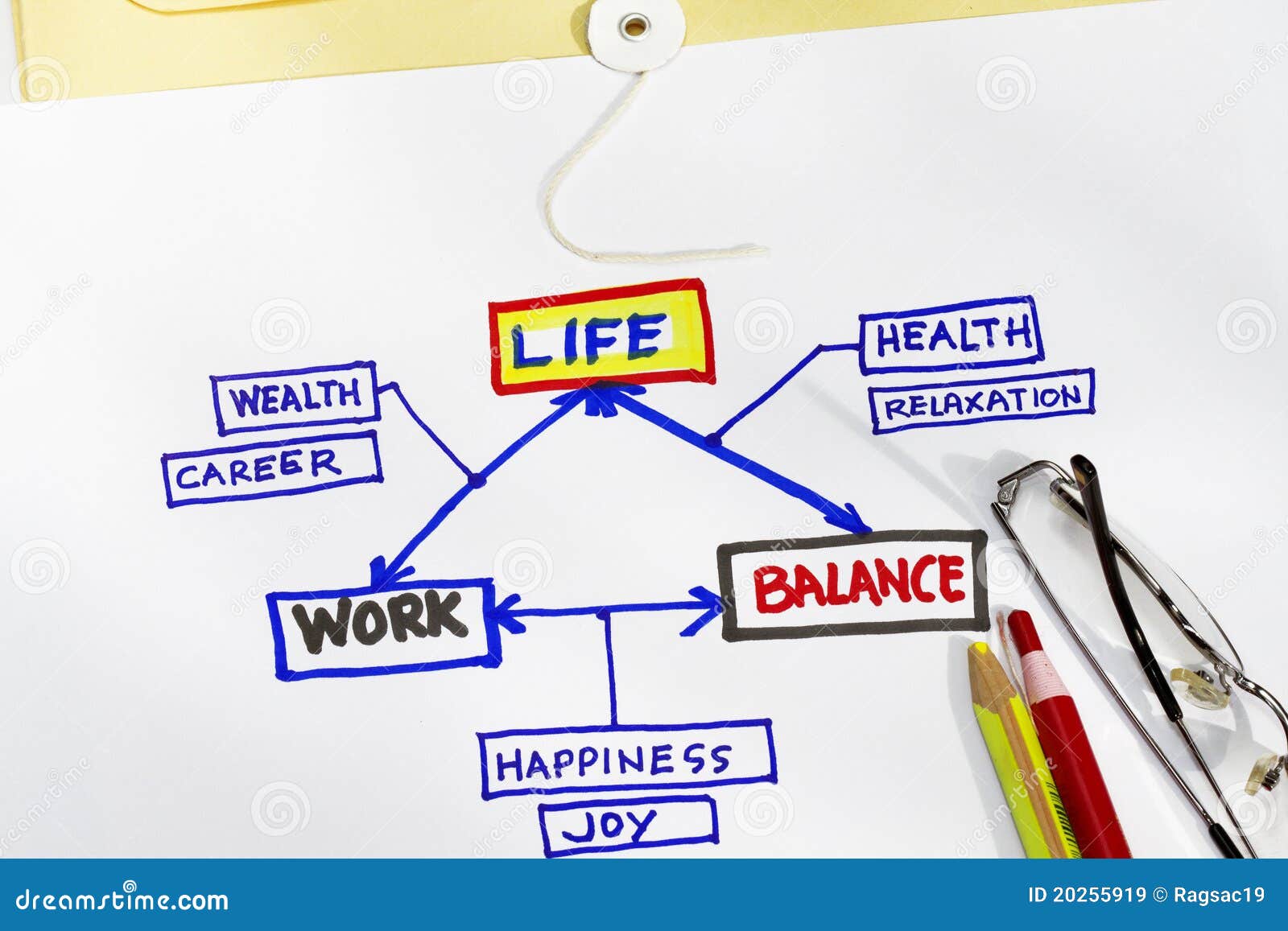 Work life and balance stock image. Image of career, pencil - 20255919