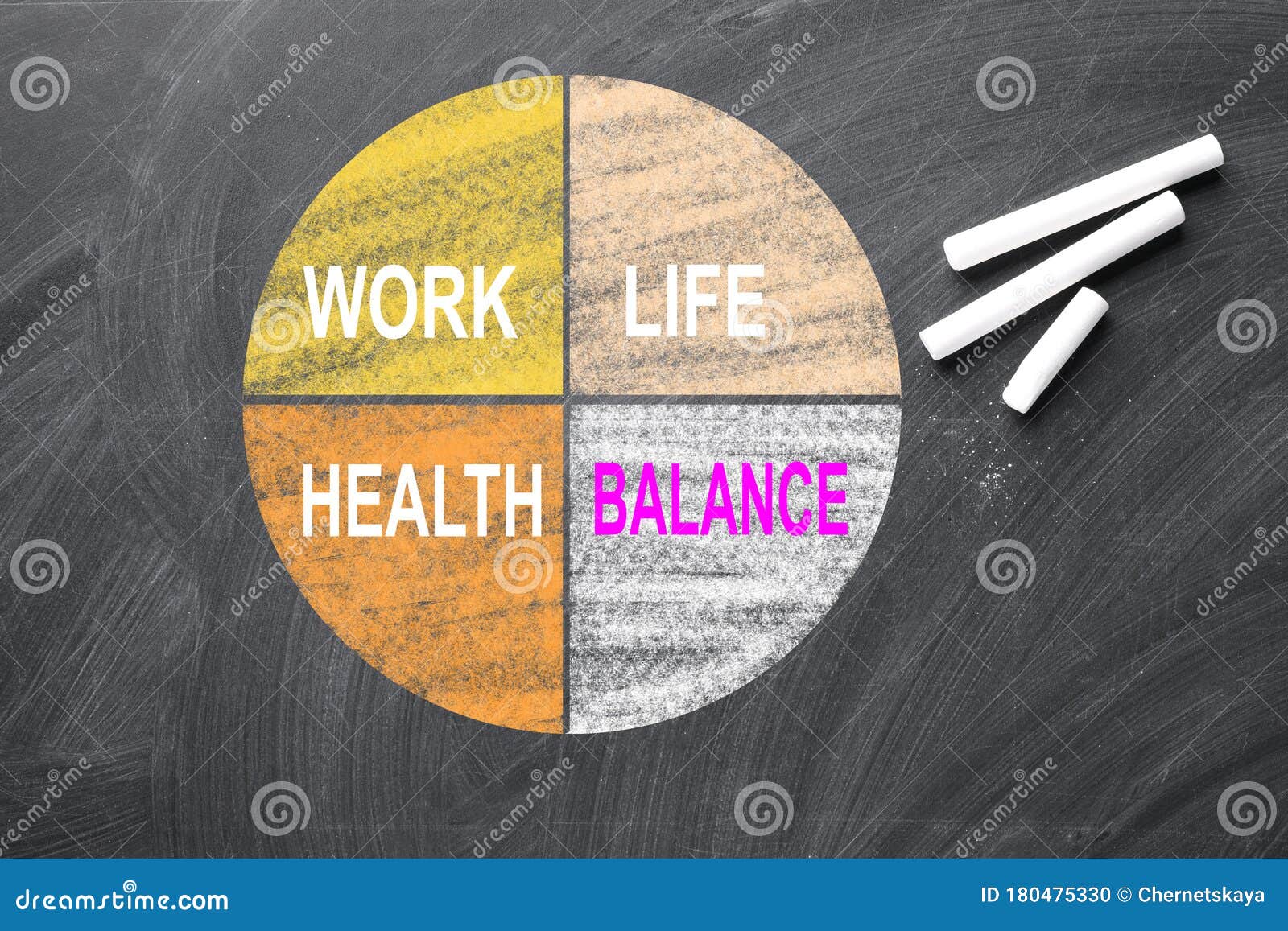 Work-life Balance Concept. Drawing of Circle Diagram on Chalkboard ...
