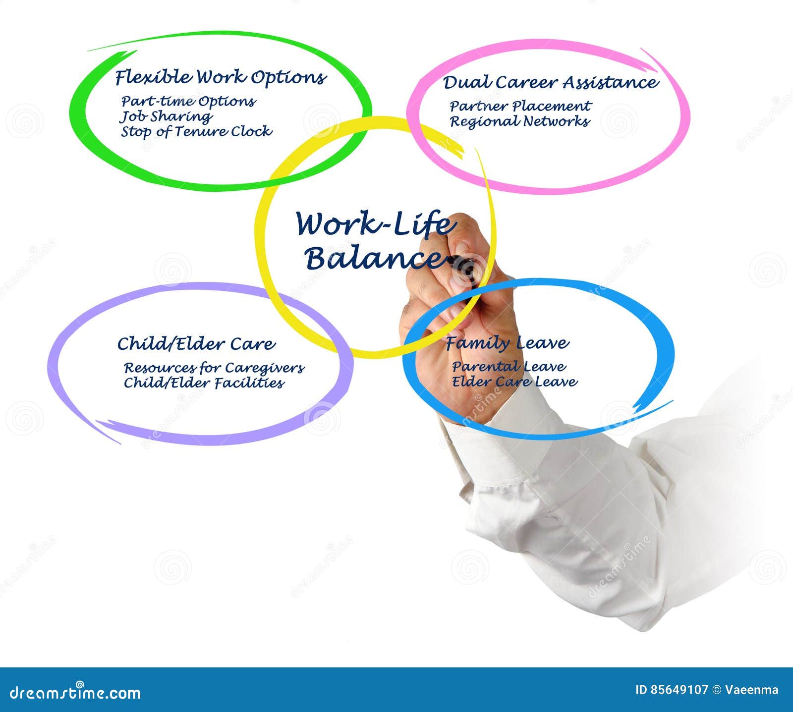 Work-life balance stock image. Image of elder, mother - 85649107