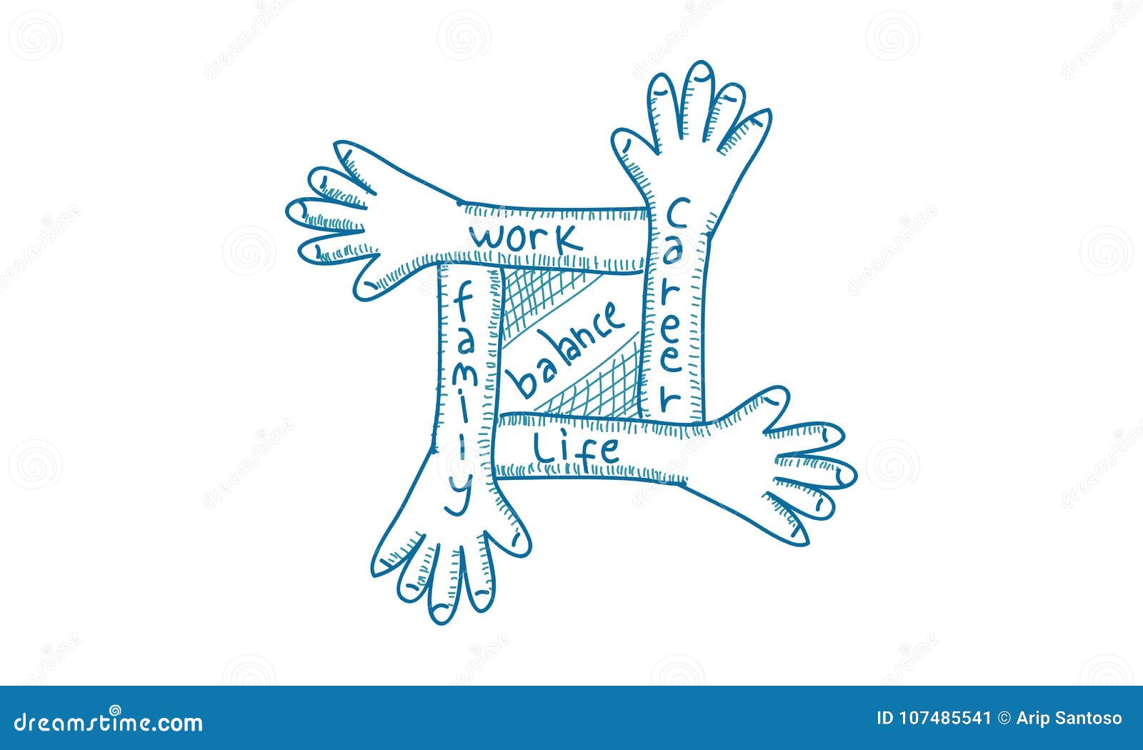 Work Life Balance Template Vector Stock Vector - Illustration of ...