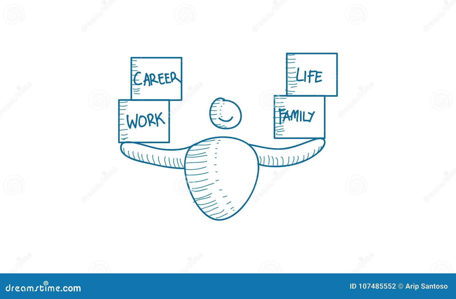 Work Life Balance Template Vector Stock Vector - Illustration of bring ...