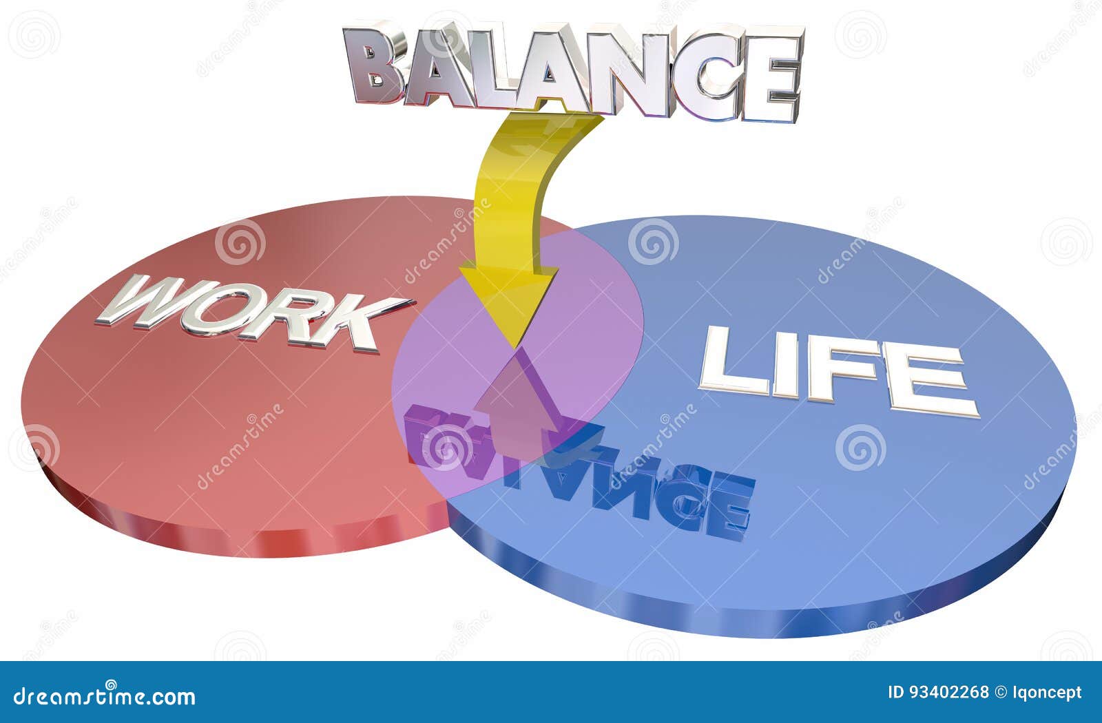 Work Life Balance Venn Diagram Words Stock Illustration - Illustration ...
