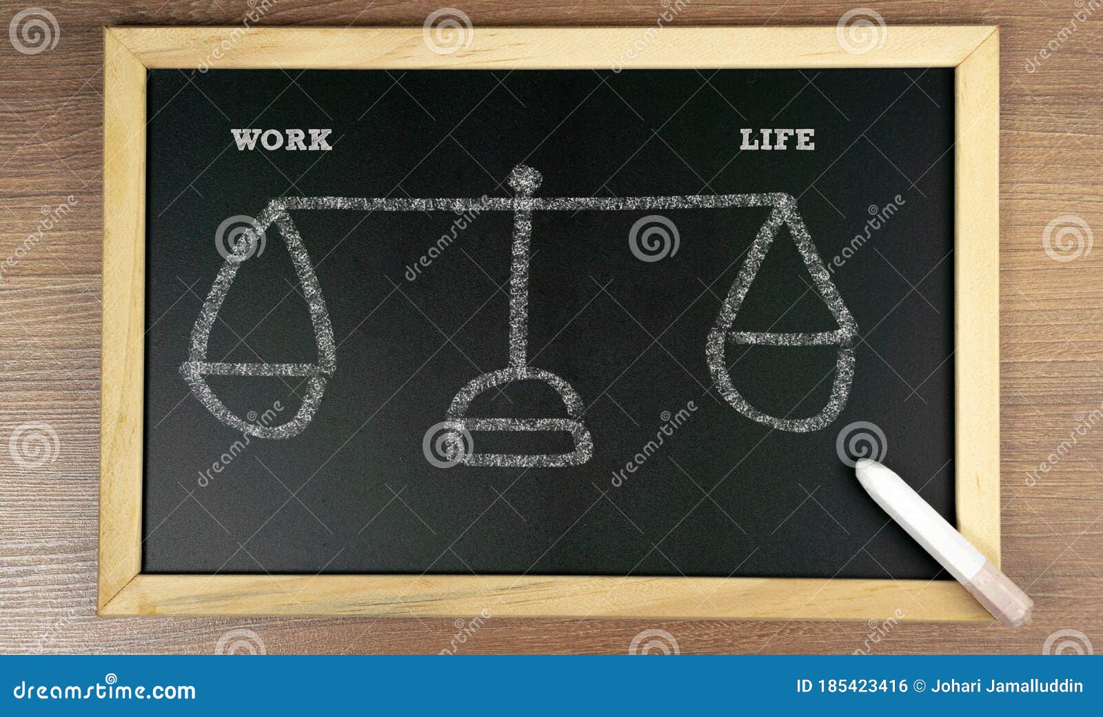 WORK and LIFE Balance Wrote on Chalkboard with Graph Stock Photo ...