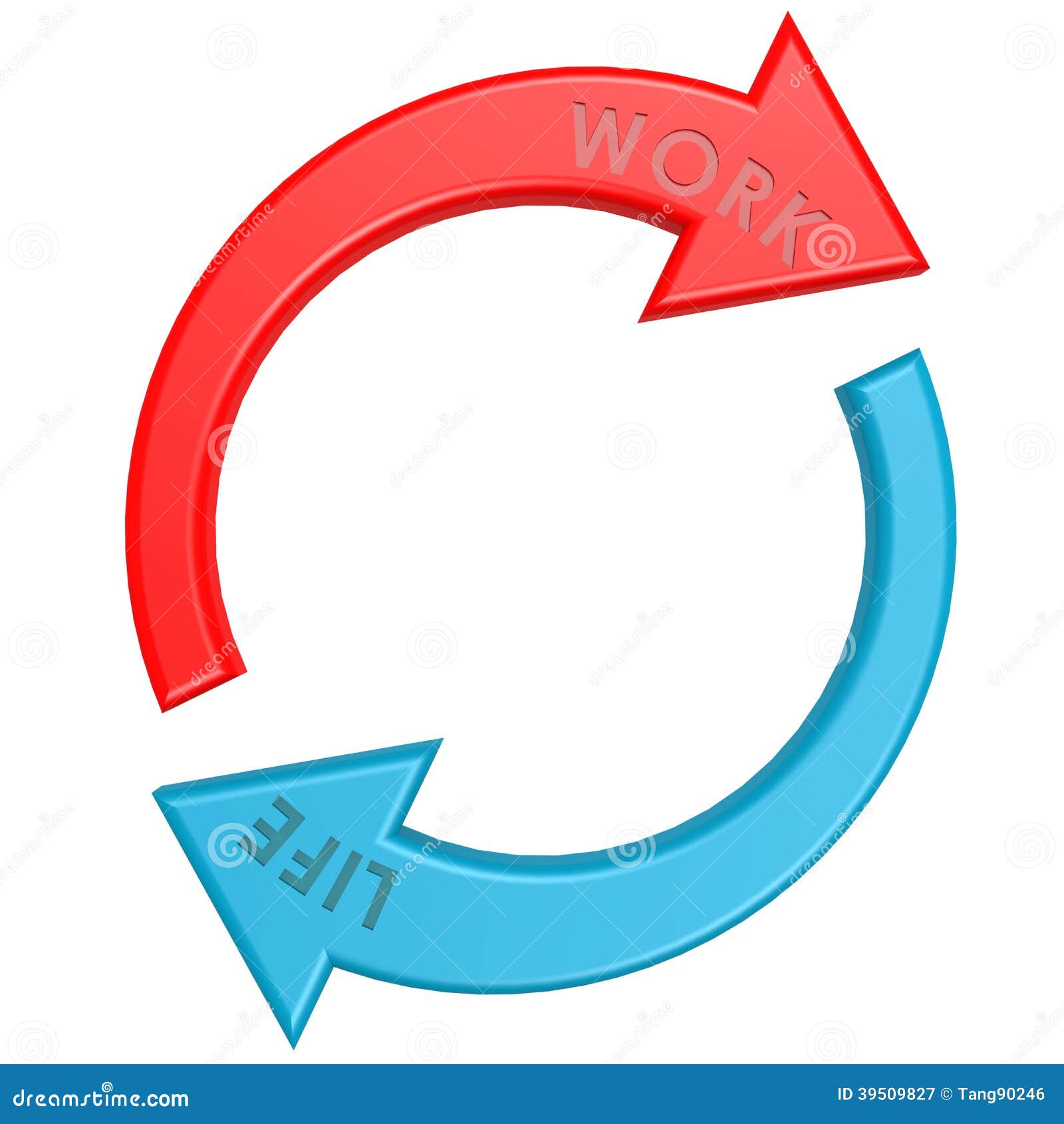 Work life cycle stock illustration. Illustration of graphic - 39509827
