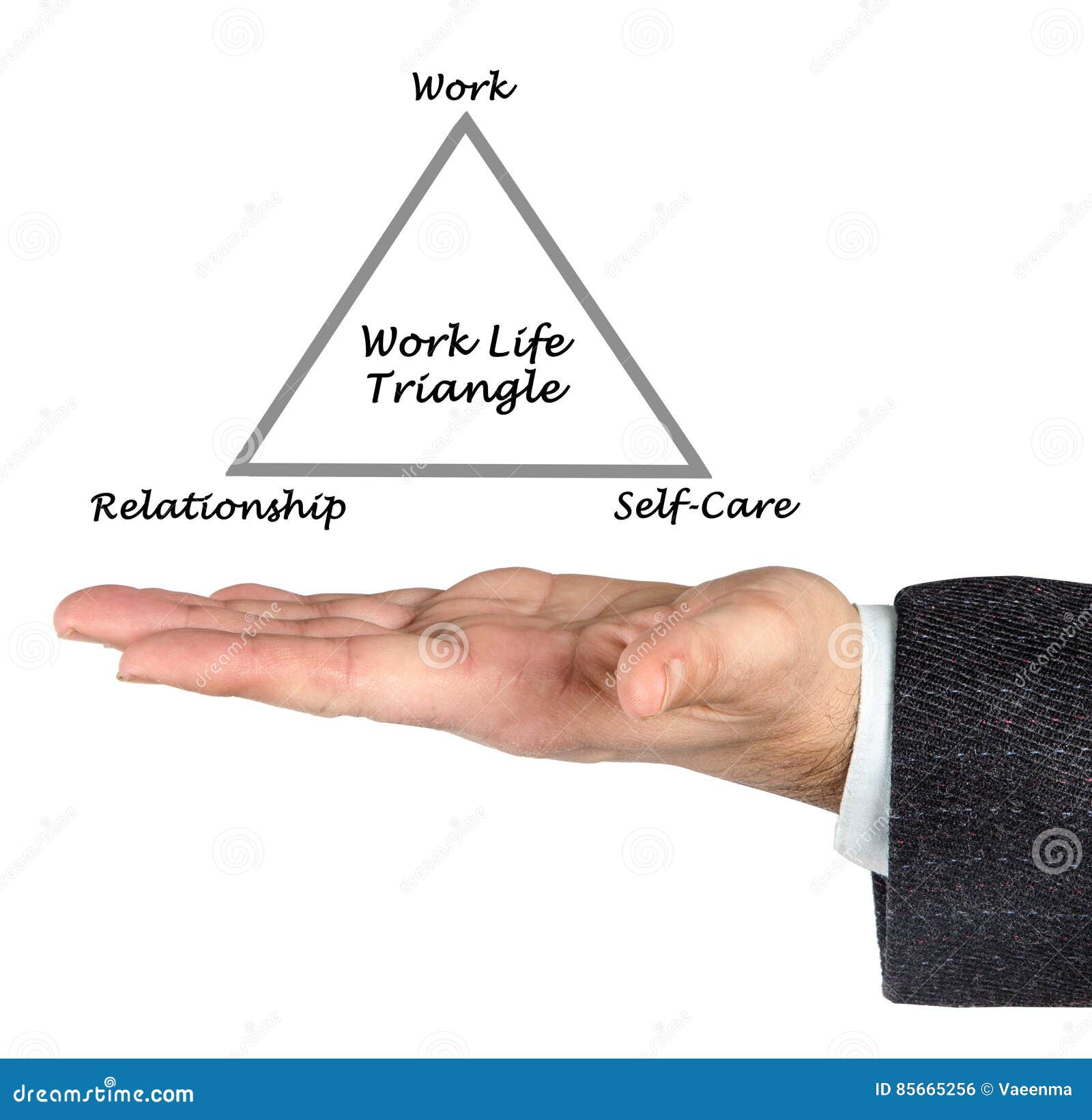 Work Life Triangle stock photo. Image of person, employment - 85665256