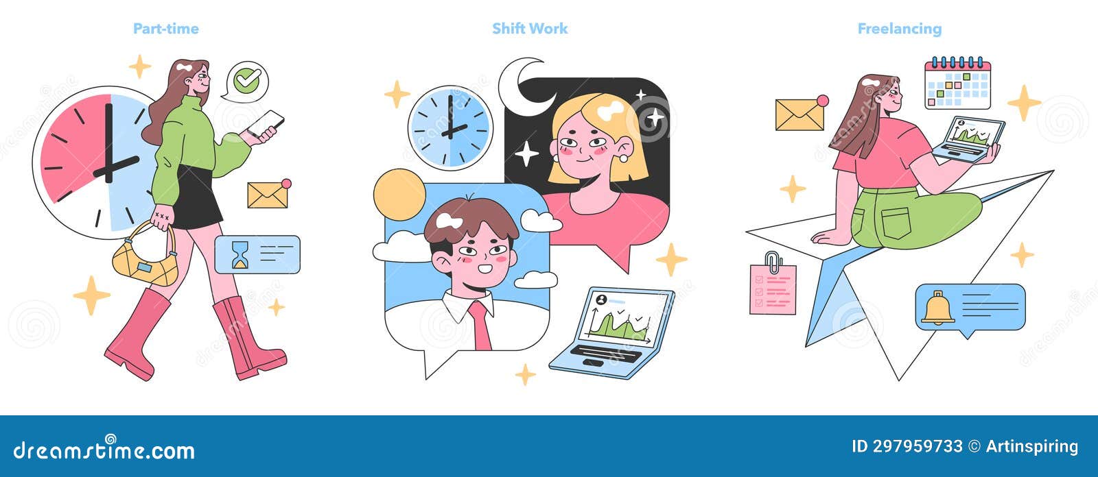 Work Modes Set. Flat Vector Illustration Stock Illustration ...