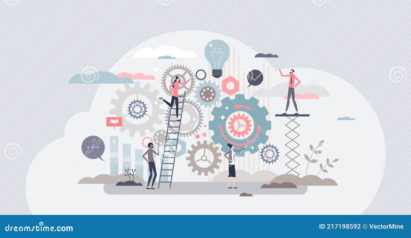 Work Operations and Teamwork Productivity with Control Tiny Person ...