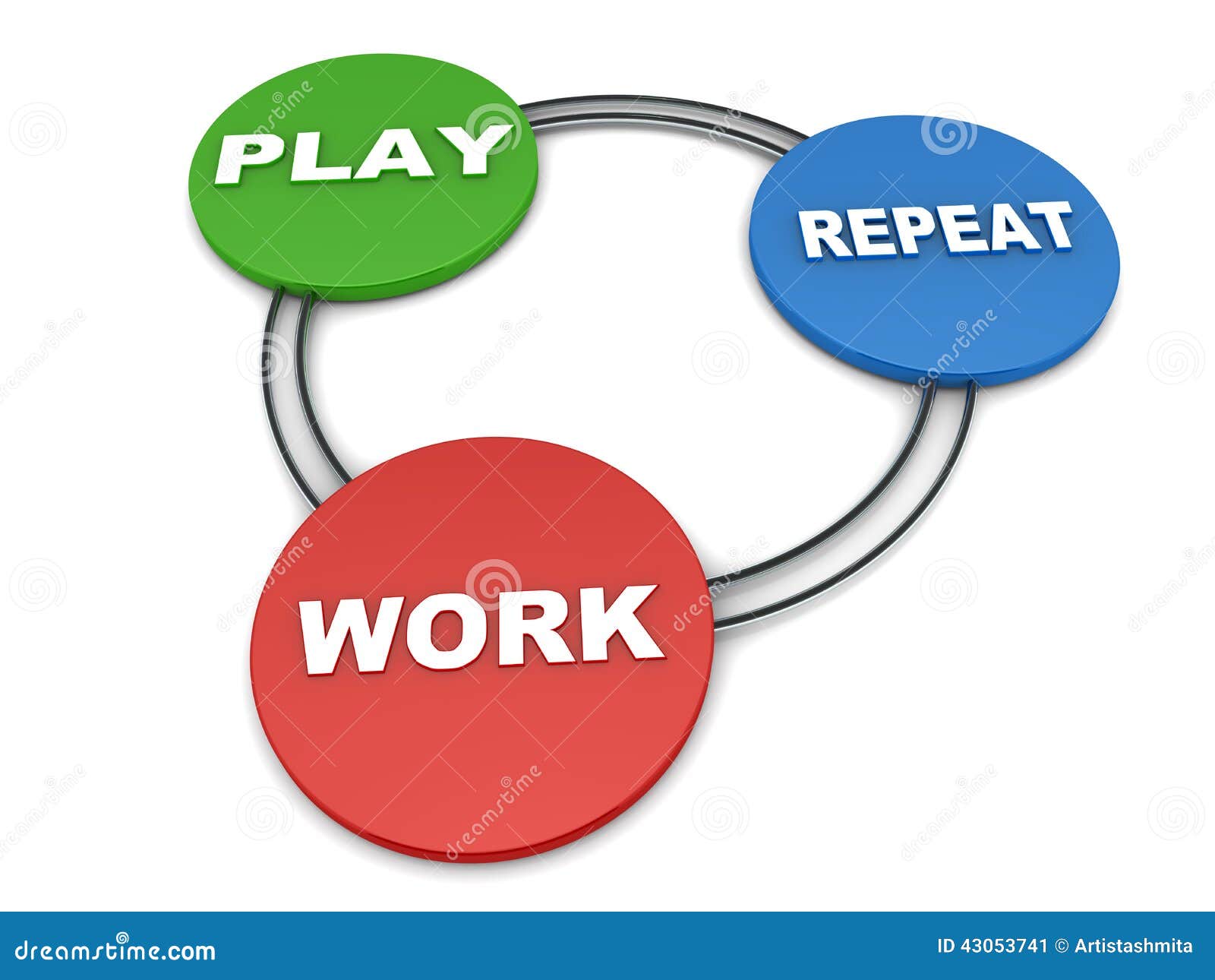 Work play repeat stock illustration. Illustration of concept - 43053741