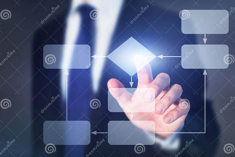 Business Process Concept, Flow Chart Stock Photo - Image of flow, blue ...