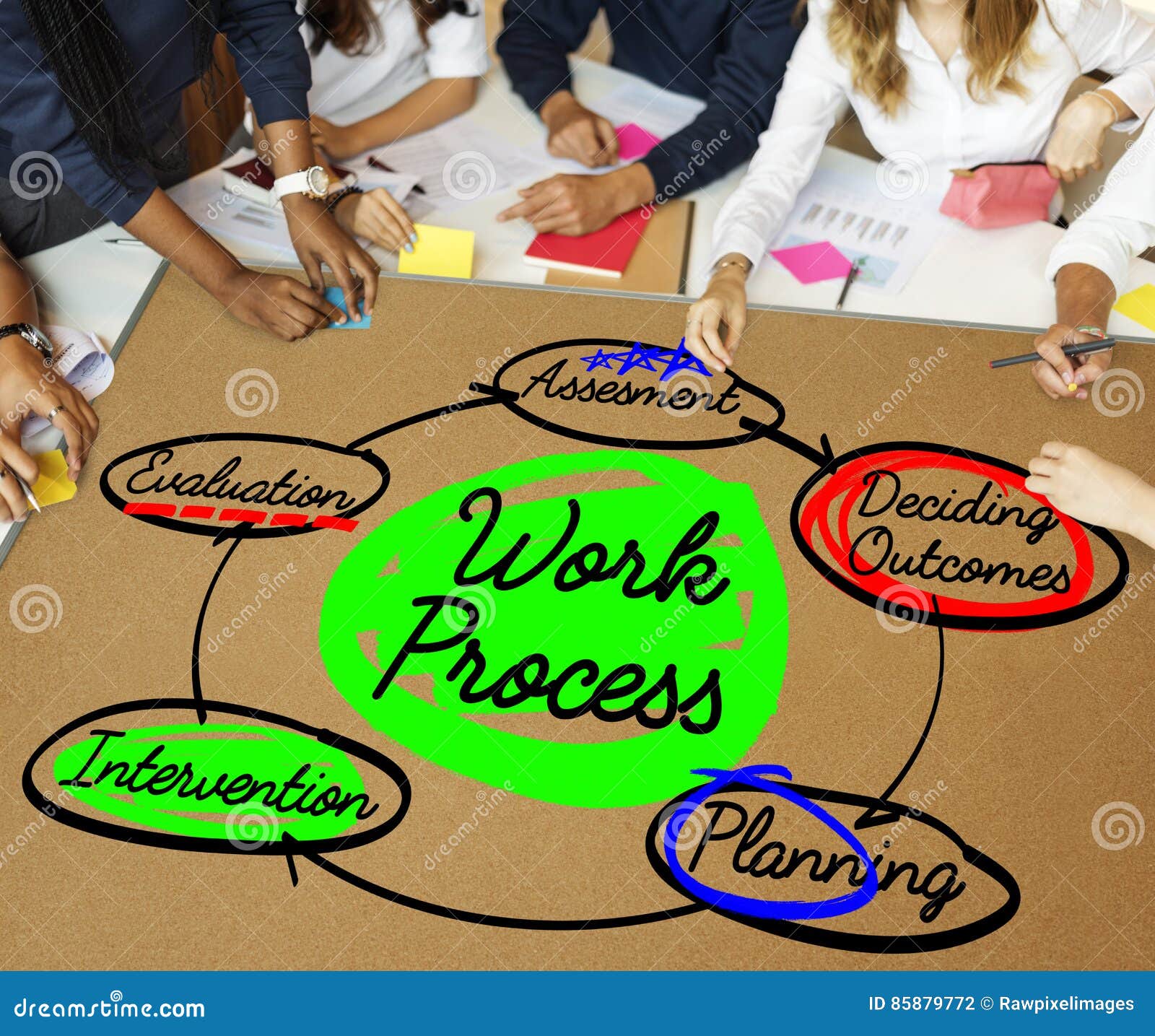 Work Process Plan Diagram Efficiency Concept Stock Photography ...